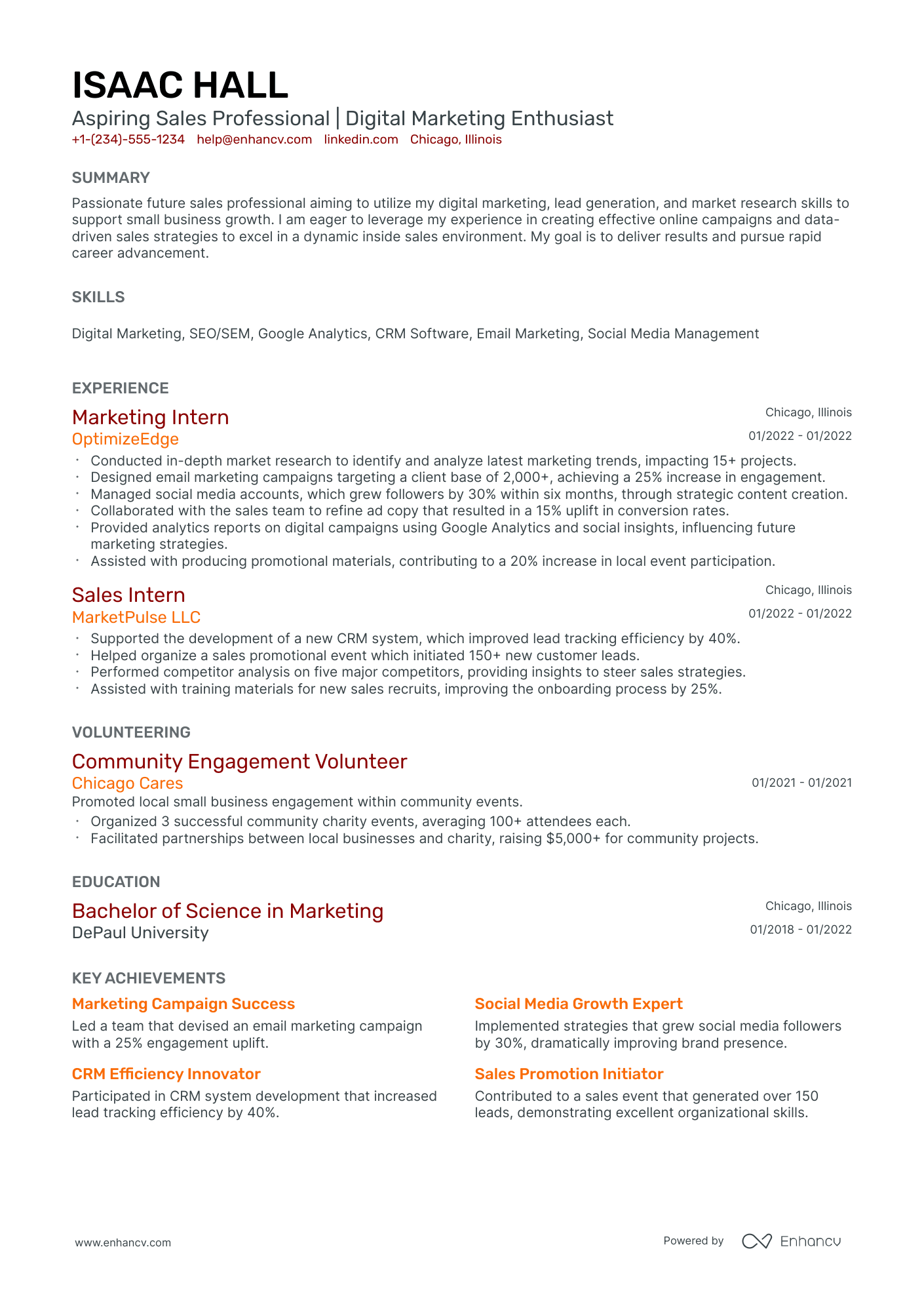 10 Entry-Level Digital Marketing Resume Examples & Guide for 2026