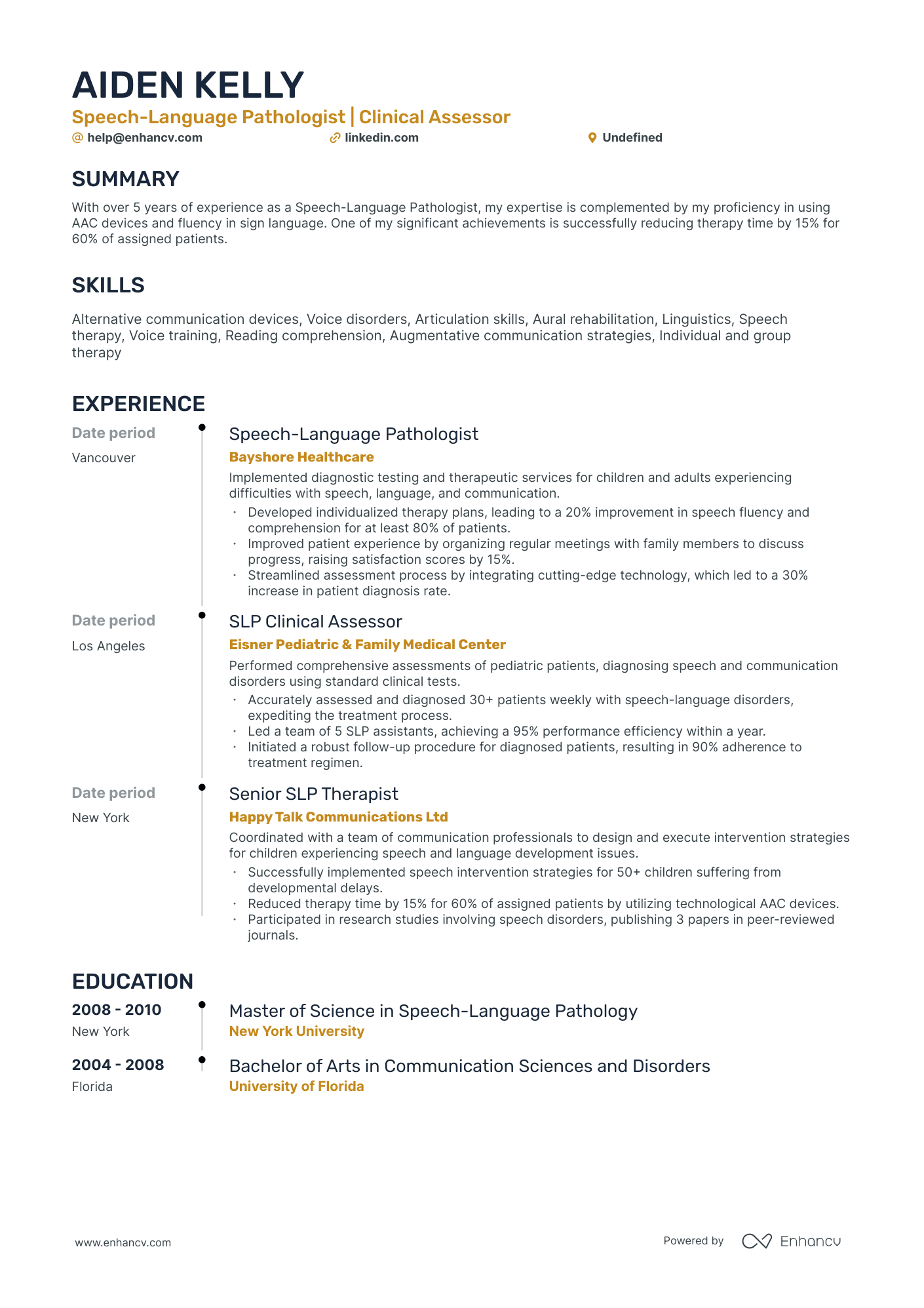 10 SLP Grad School Resume Examples & Guide for 2025