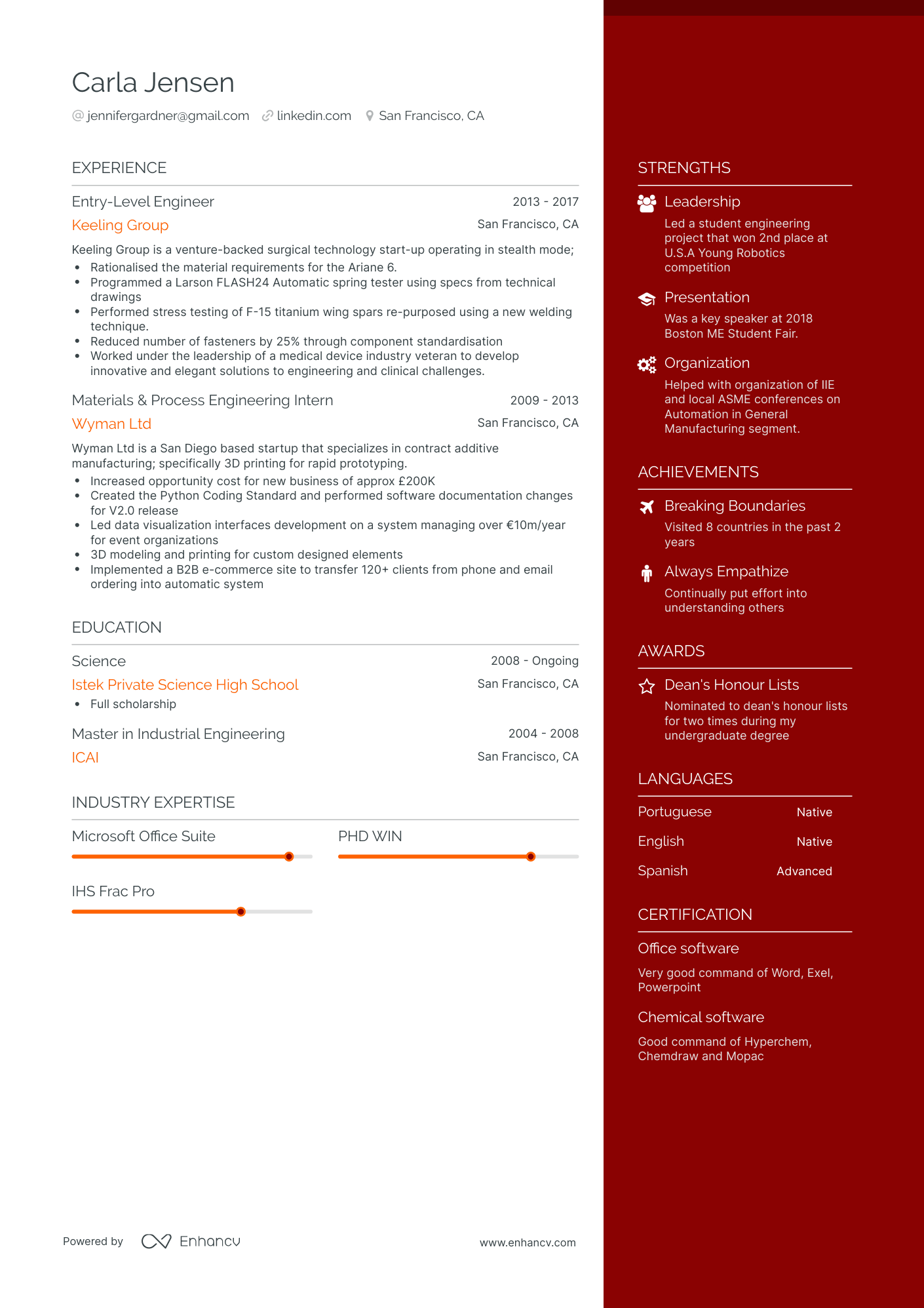 23 Engineering Resume Examples & Guide for 2024