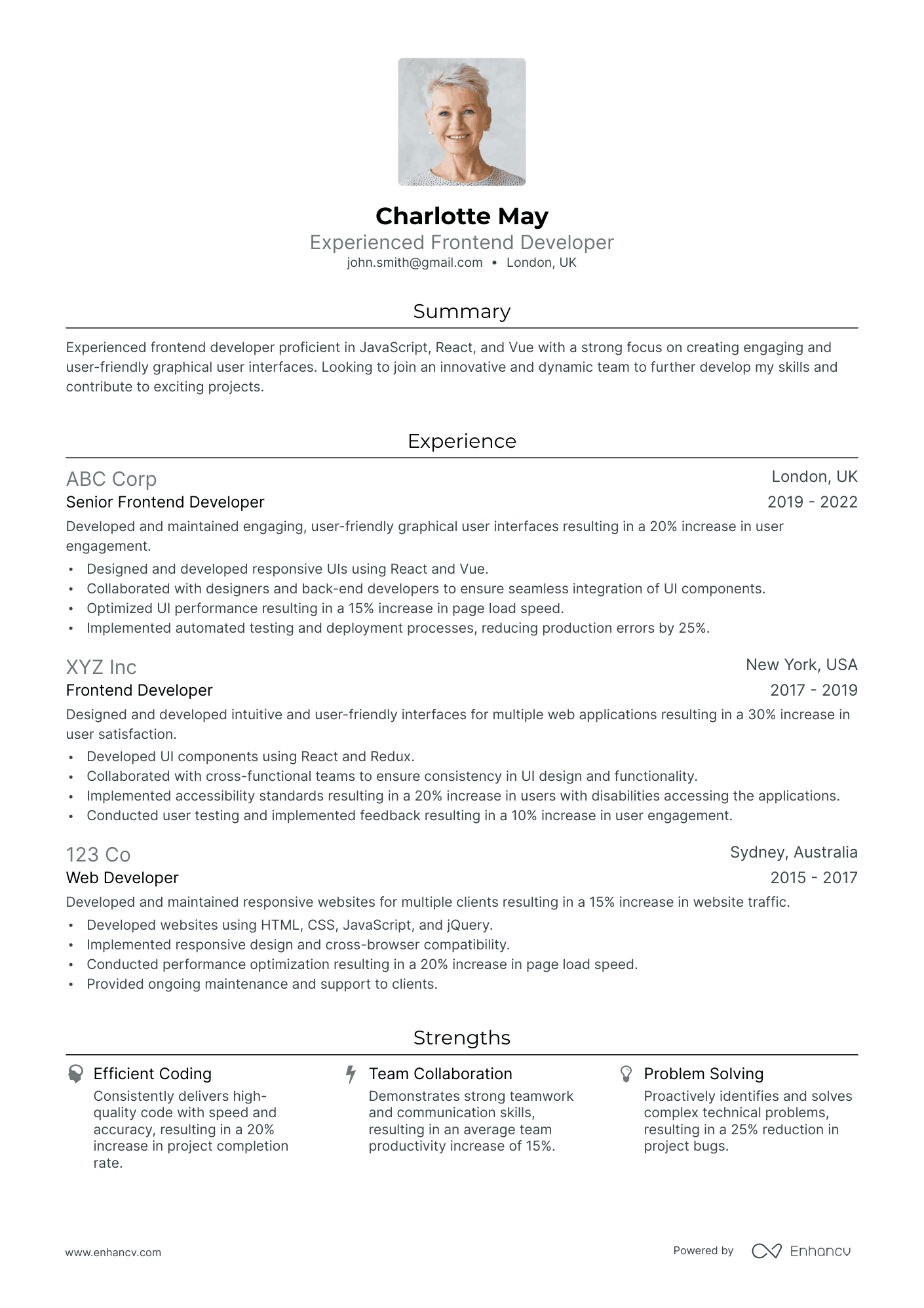 5 Javascript Developer Resume Examples & Guide for 2024