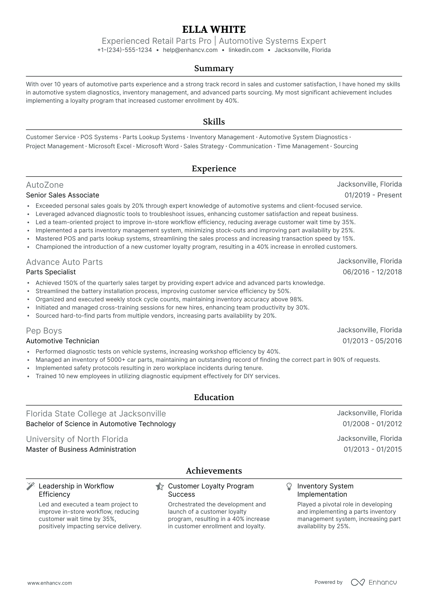5 Store Manager Retail Resume Examples & Guide for 2024