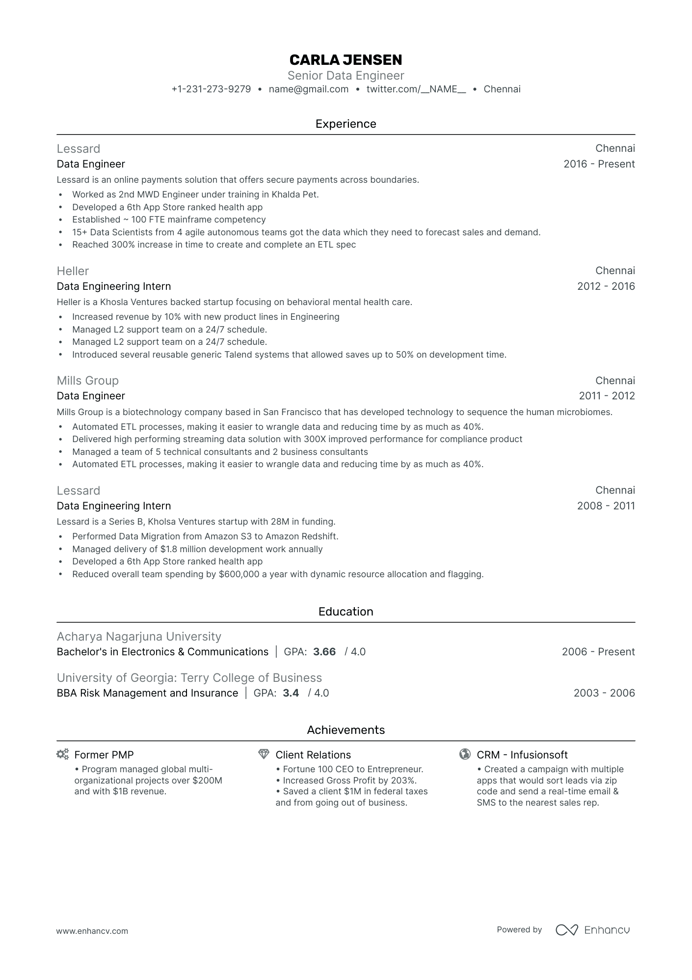 5 Big Data Engineer Resume Examples & Guide for 2024