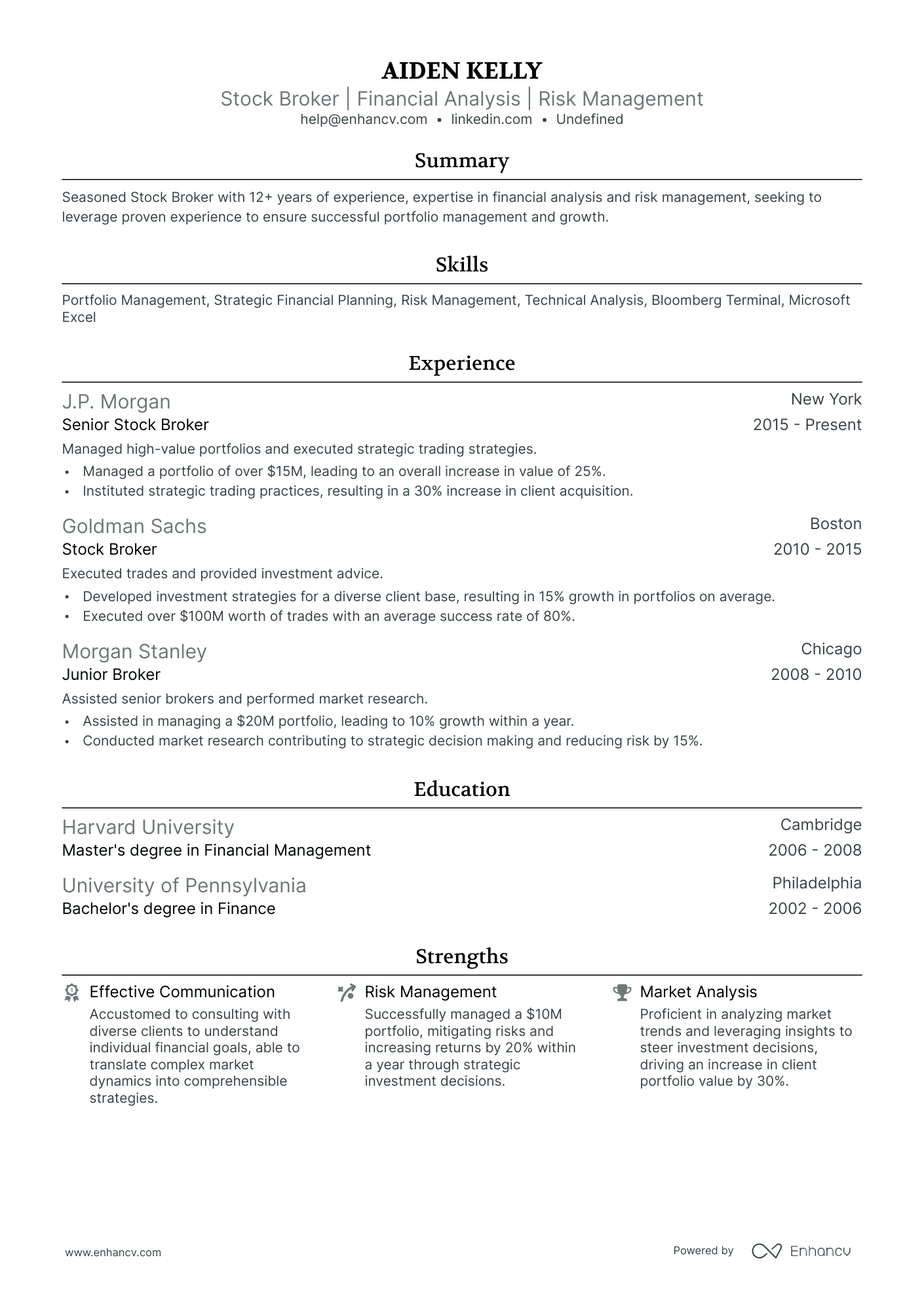 10 Stock Broker Resume Examples & Guide for 2025