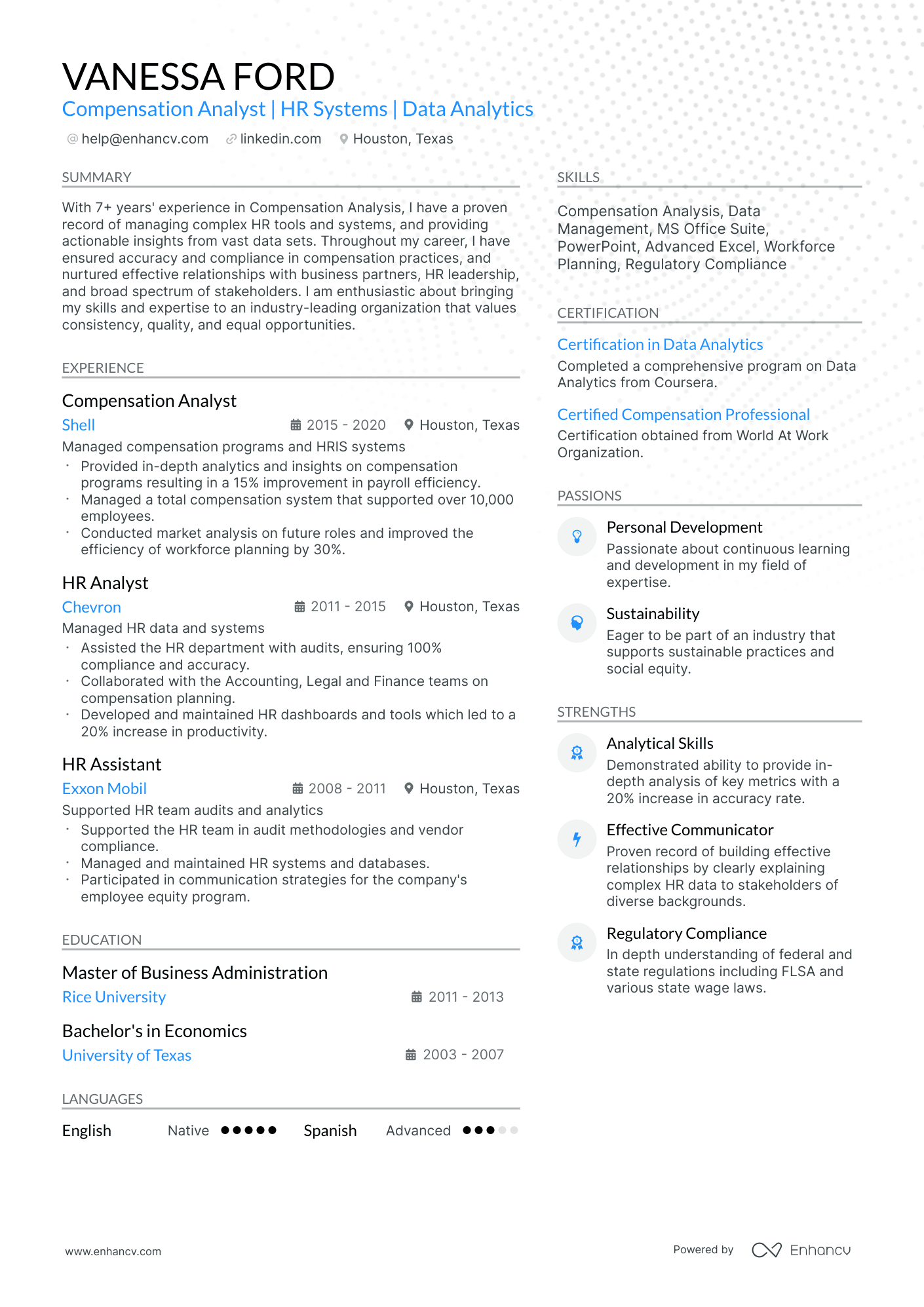 10 Compensation Analyst Resume Examples, Templates & Guide for 2025