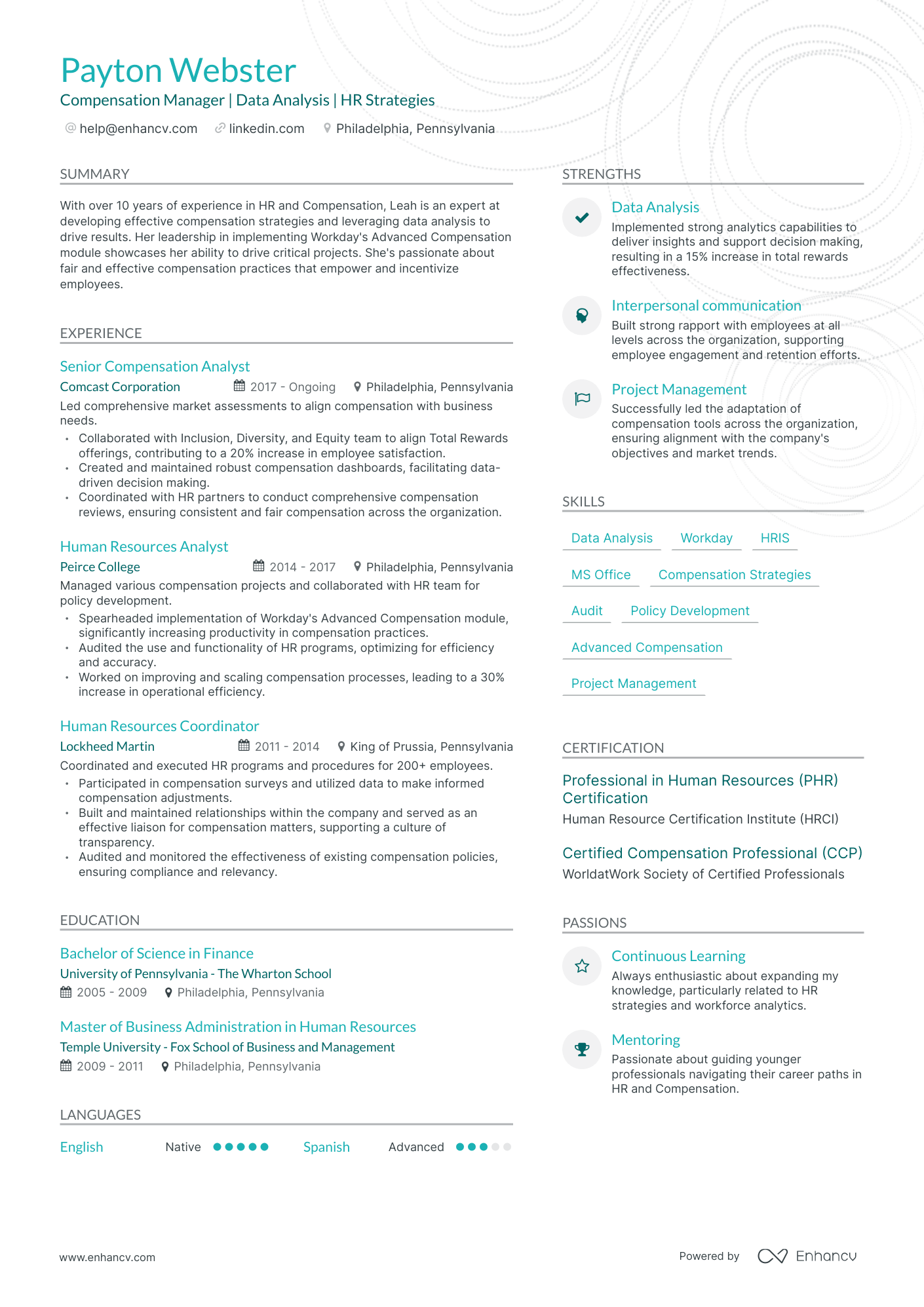 5 Compensation Manager Resume Examples & Guide for 2024