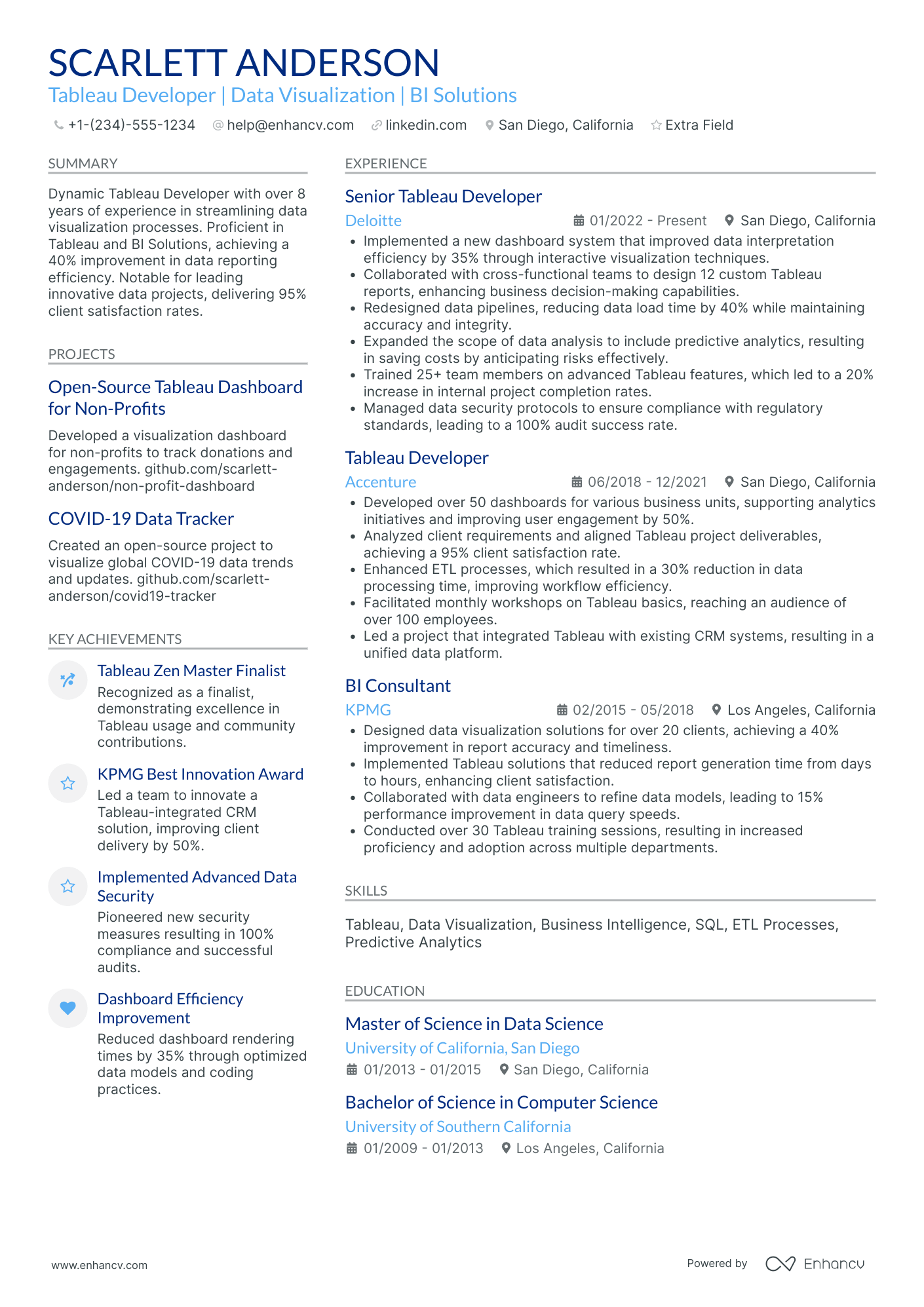 20 Tableau Developer Resume Examples & Guide for 2025