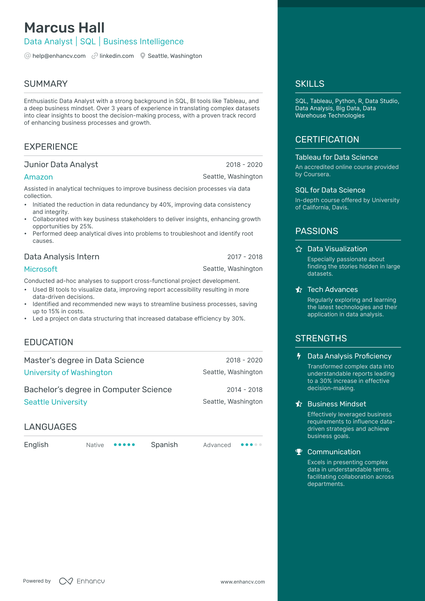 10 Data Analyst Intern Resume Examples & Guide for 2026