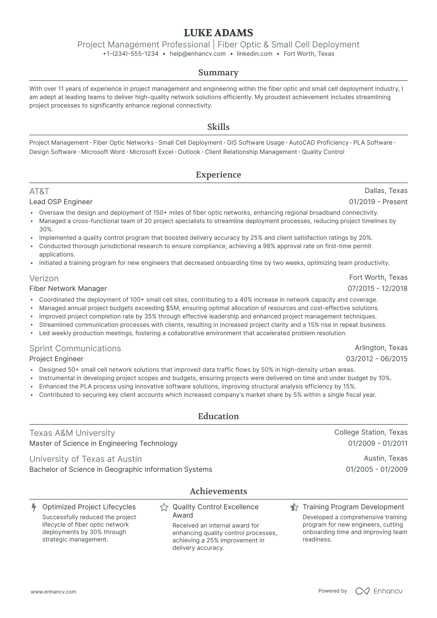 5 Design Manager Resume Examples & Guide for 2024