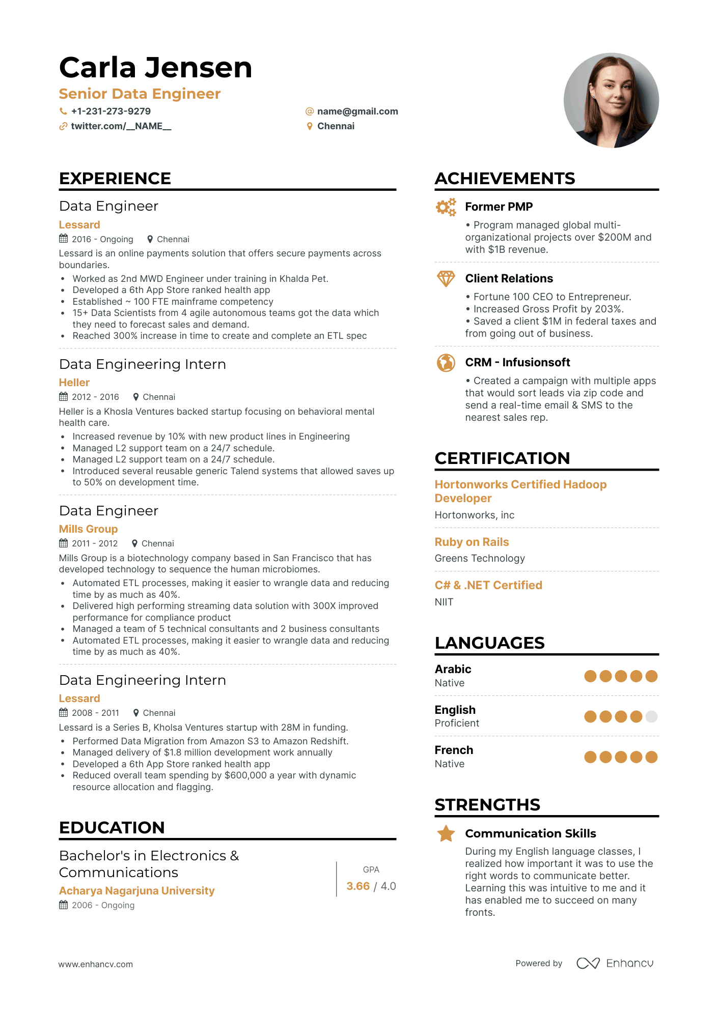 5 Big Data Engineer Resume Examples & Guide for 2024