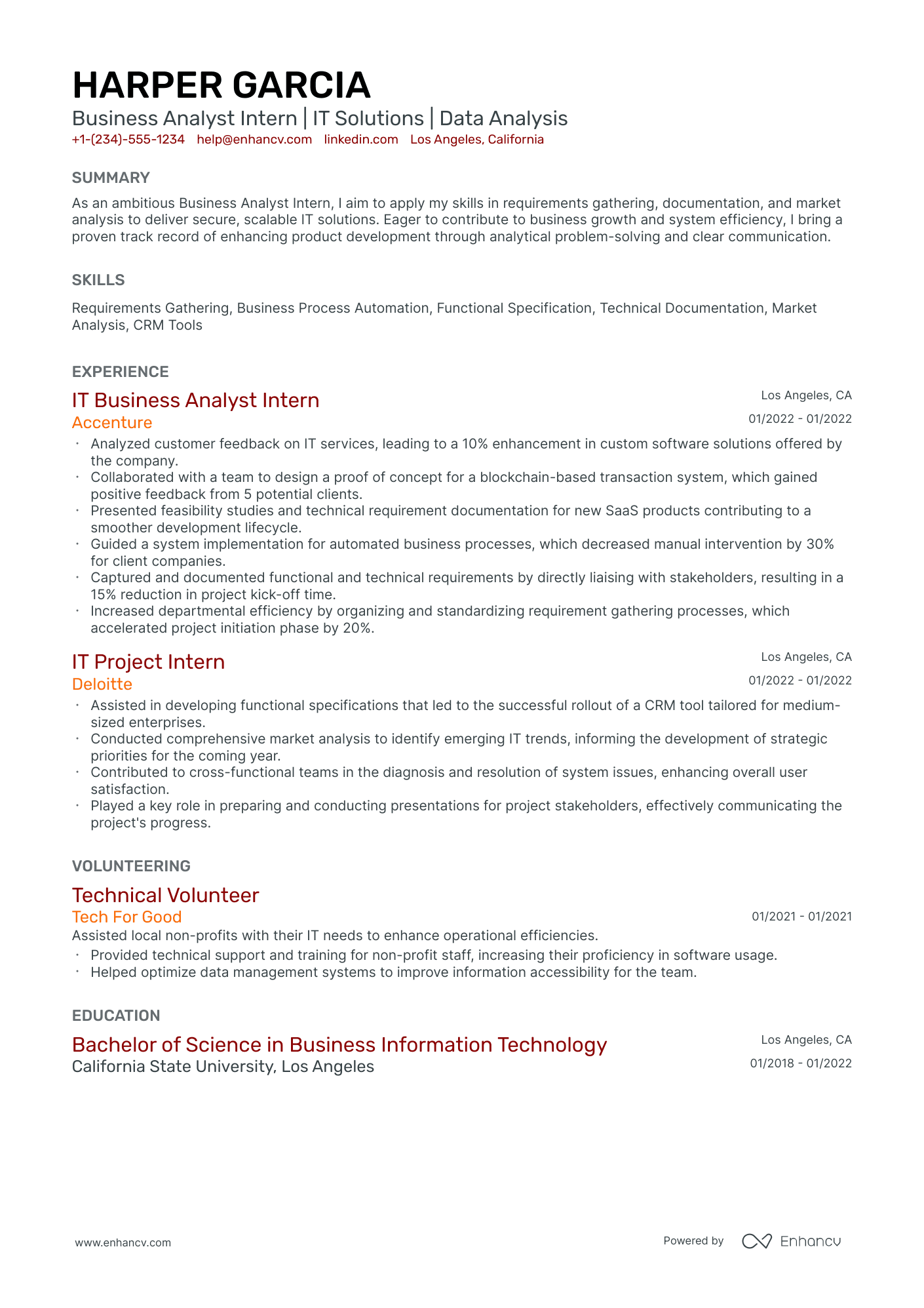 10 Entry-Level Business Analyst Resume Examples - March 2025