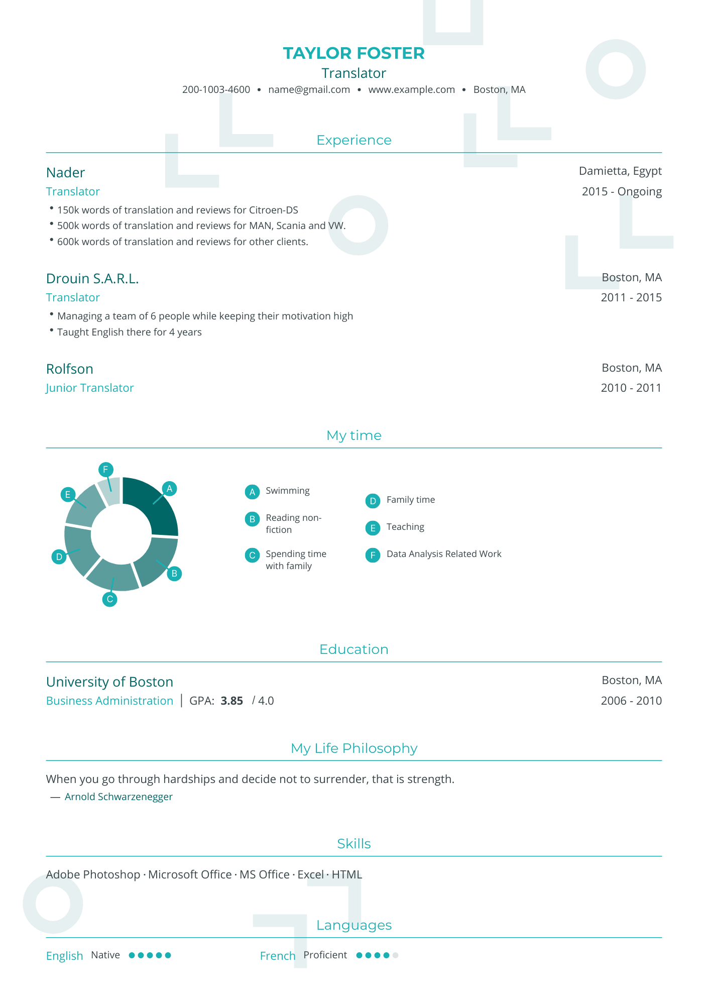 5 Translator Resume Examples & Guide for 2023