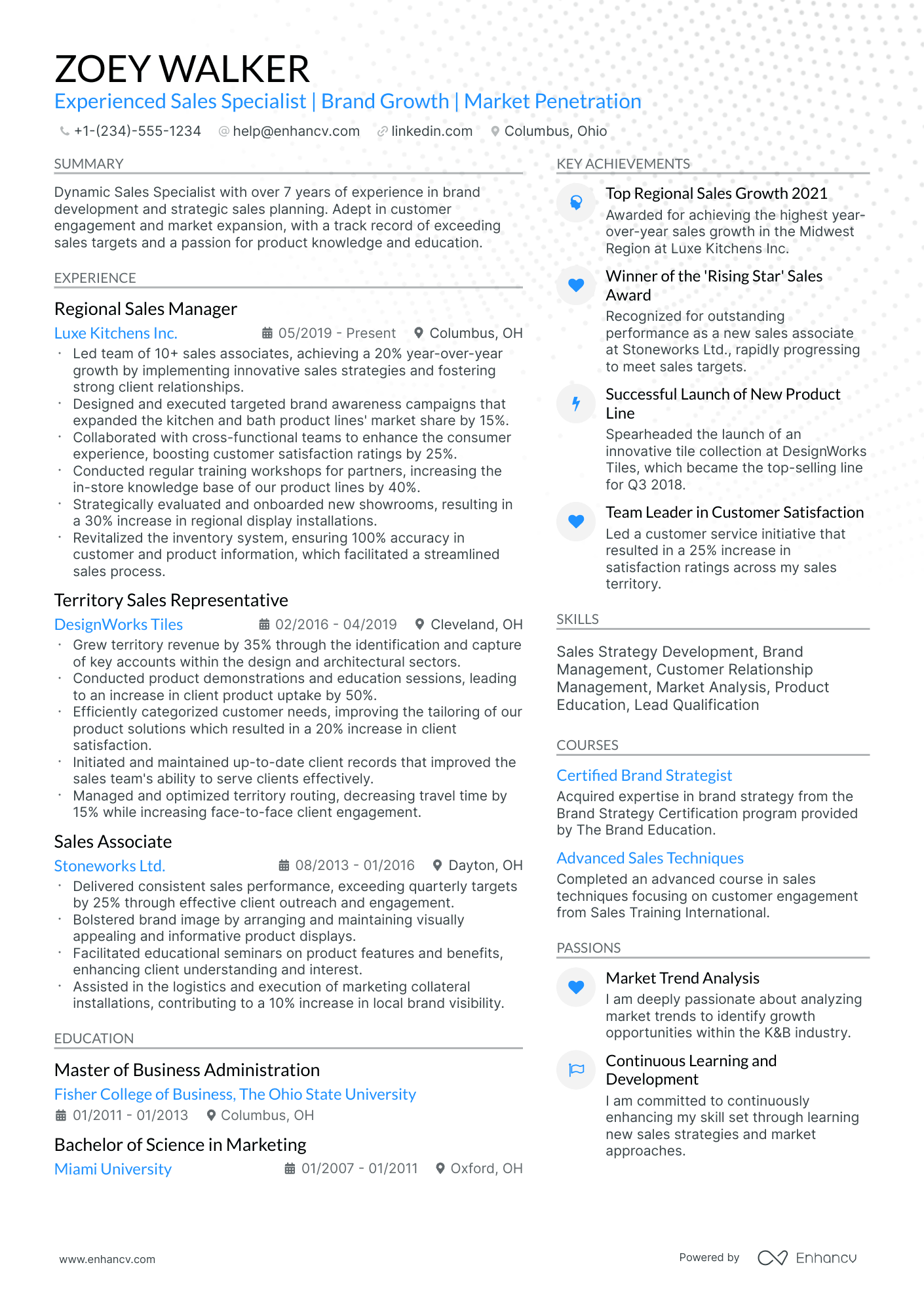 10 Sales Promoter Resume Examples & Guide for 2025