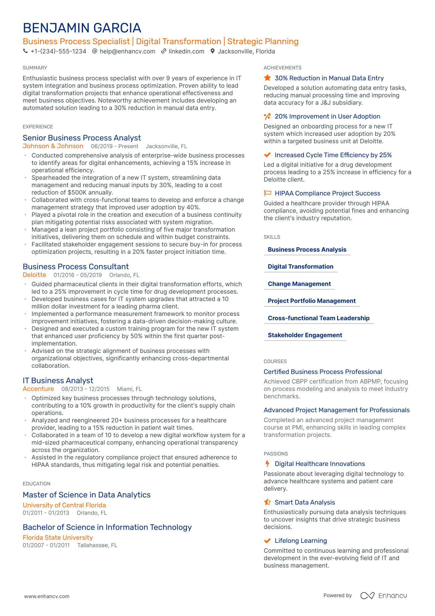 5 Associate Director Resume Examples & Guide for 2024