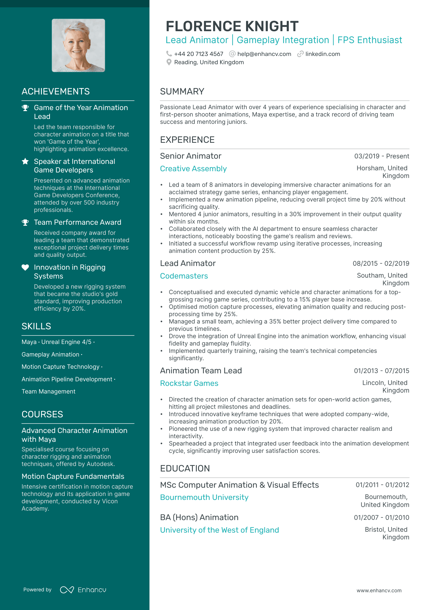 Animator CV Examples & Guide for 2025