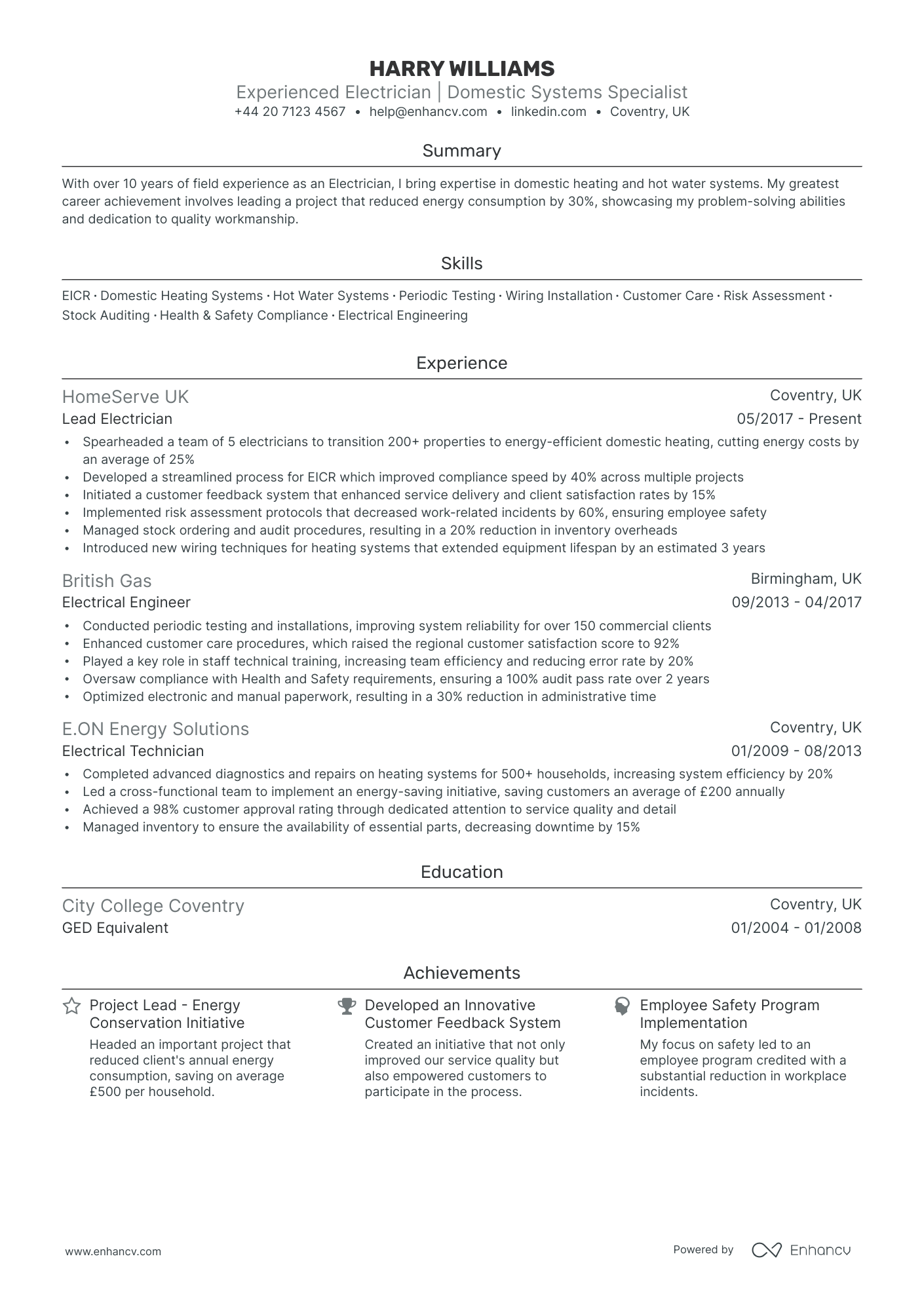 Electrician CV Examples & Guide for 2025