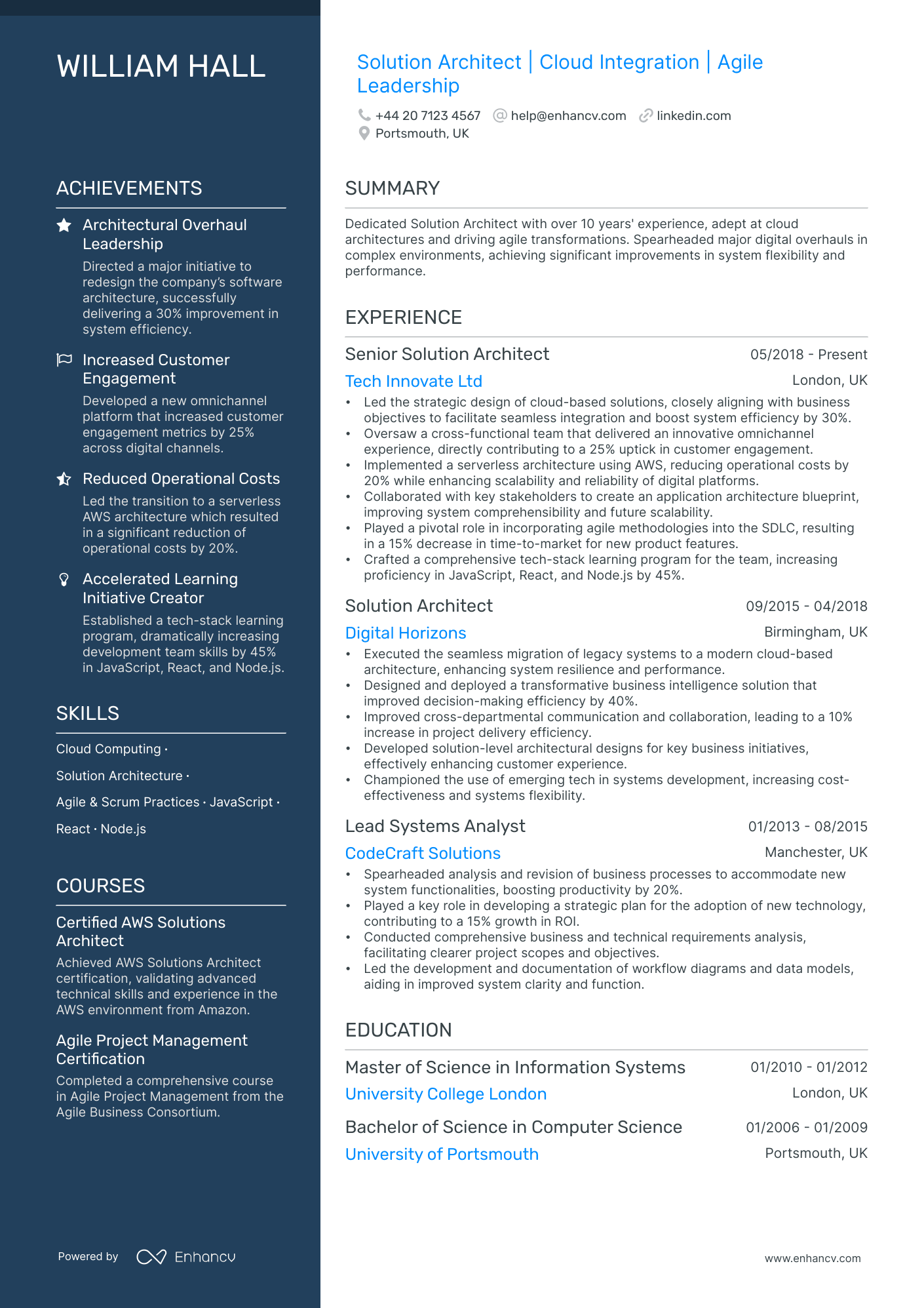 Solutions Architect CV Examples & Guide for 2025