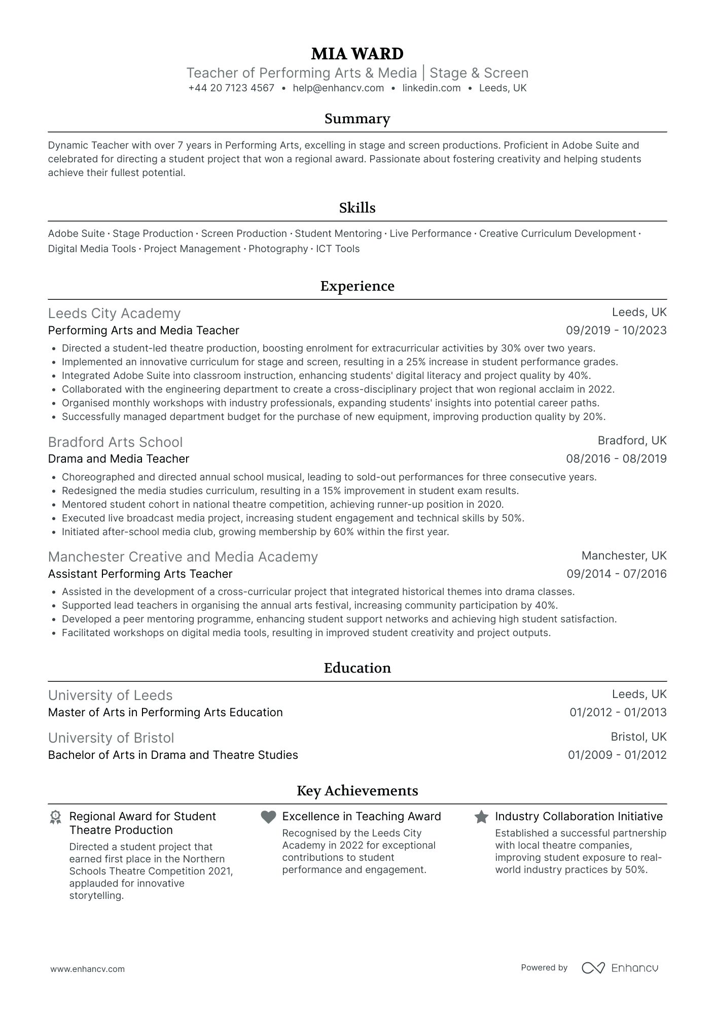 Performing Arts CV Examples & Guide for 2026