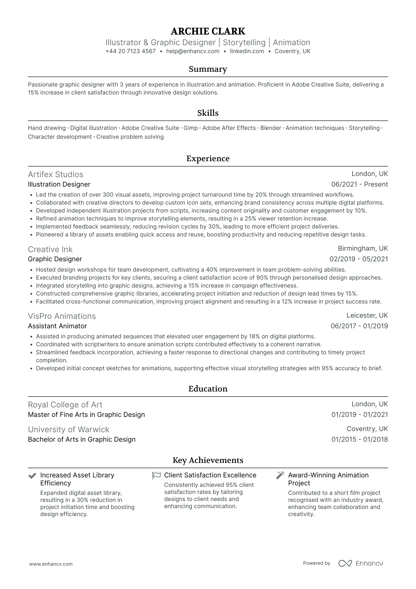 Illustrator CV Examples & Guide for 2026