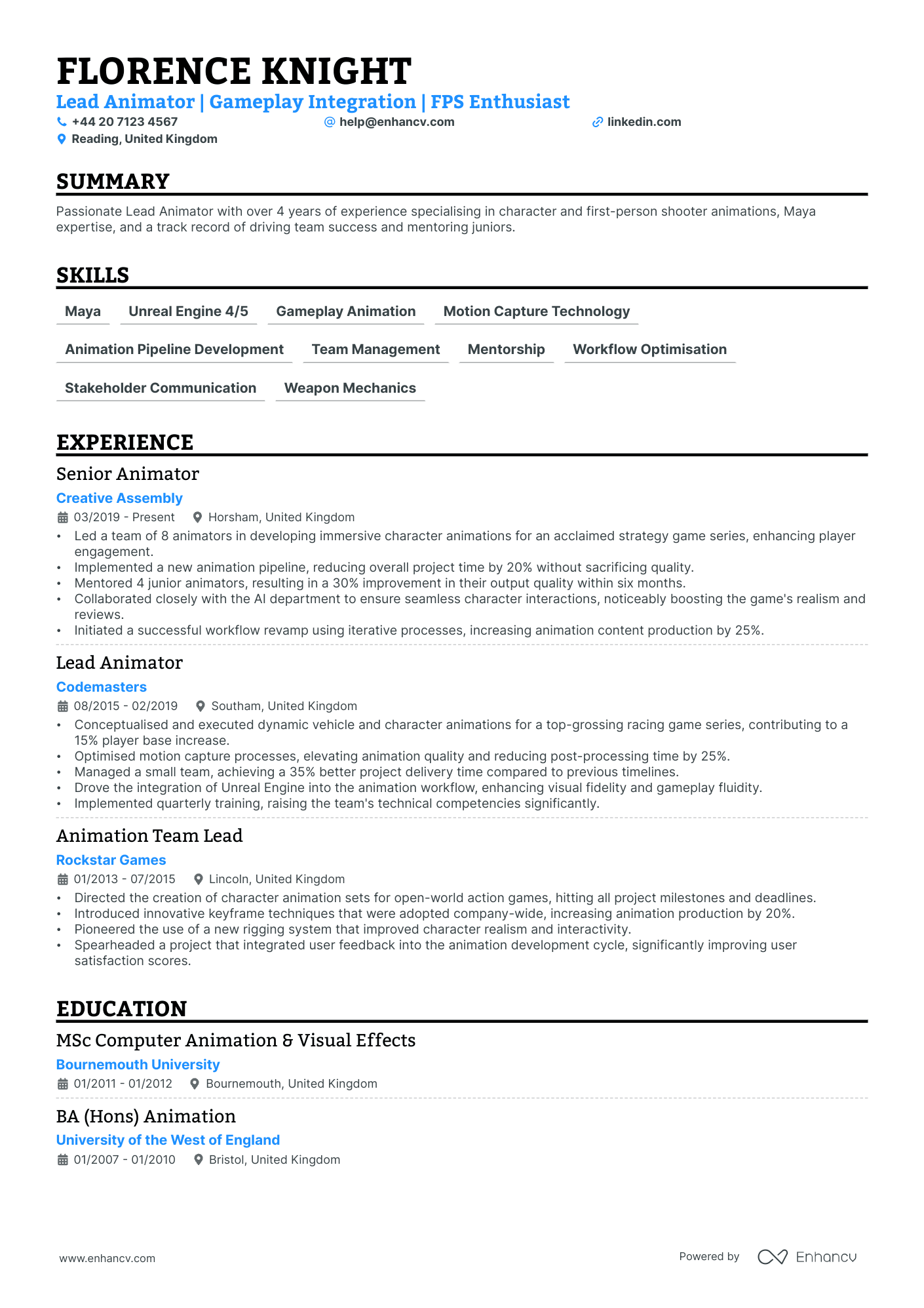 Animator CV Examples & Guide for 2025