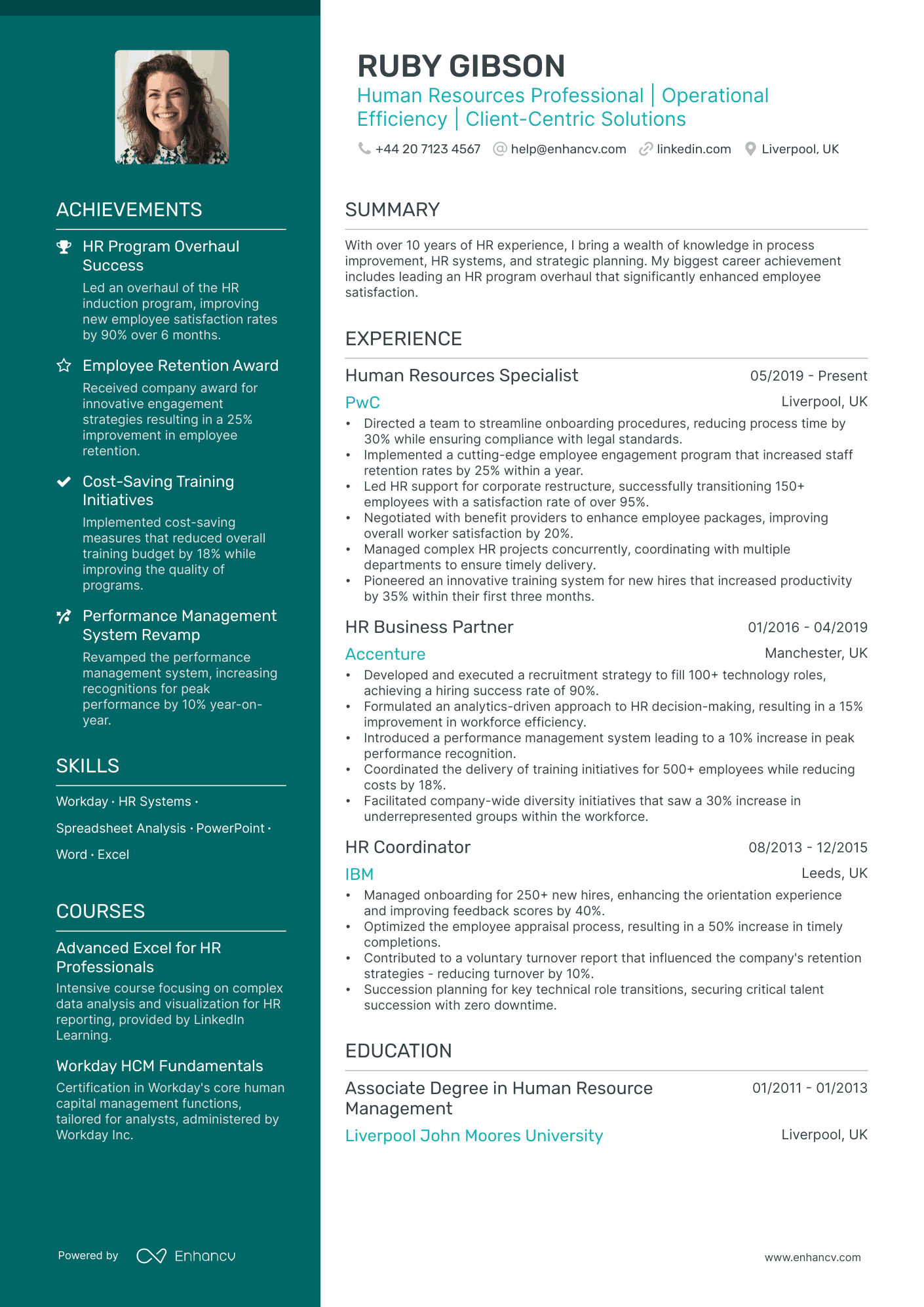 Human Resources CV Examples & Guide for 2025