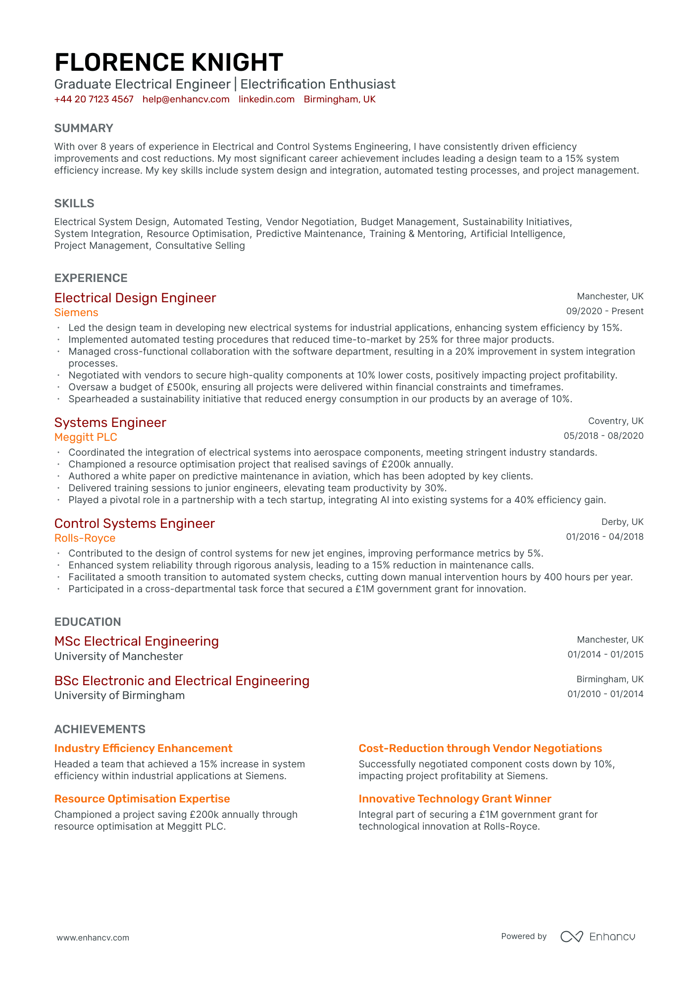 Electrical Engineering CV Examples & Guide for 2025