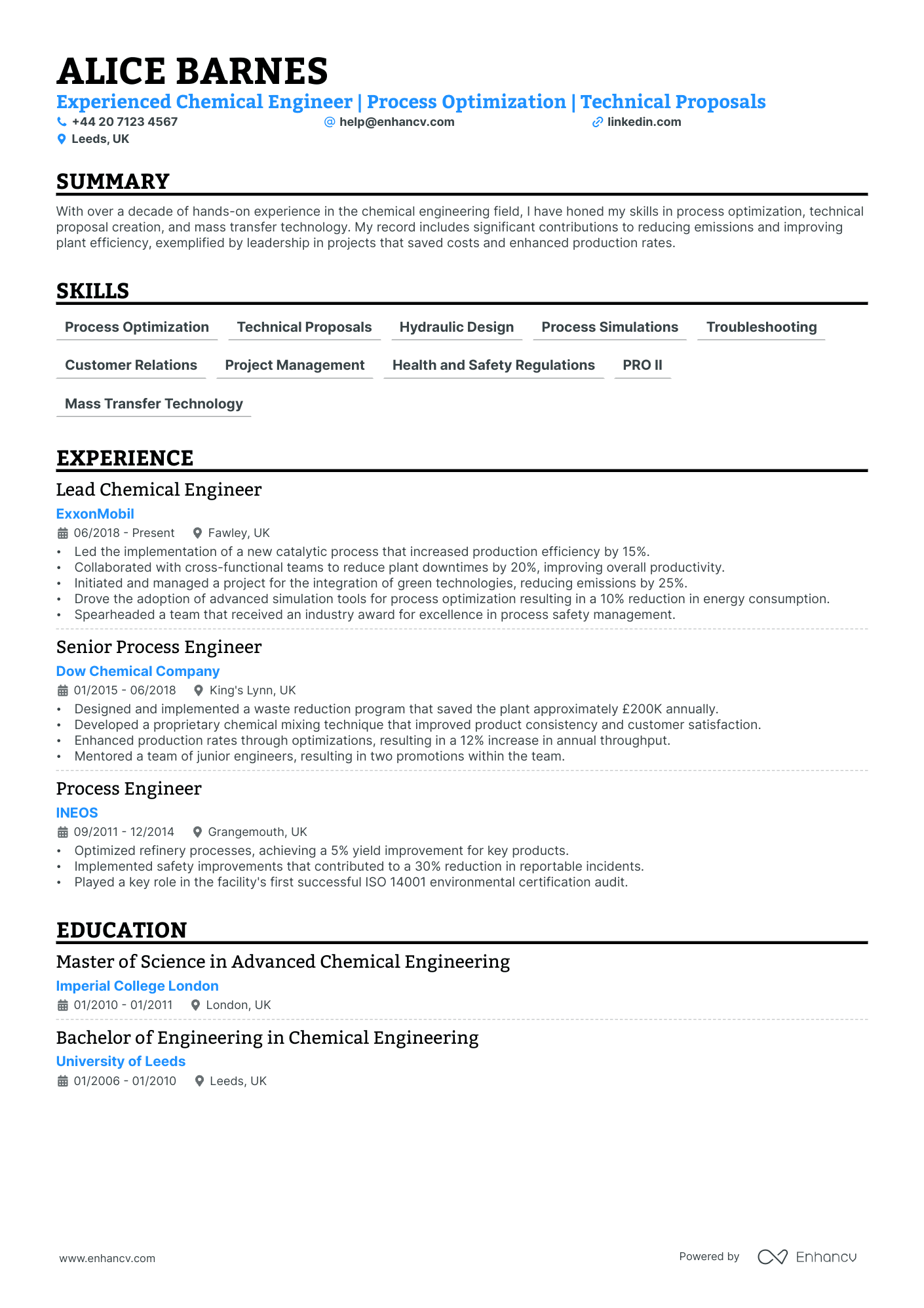 Chemical Engineer CV Examples & Guide for 2025