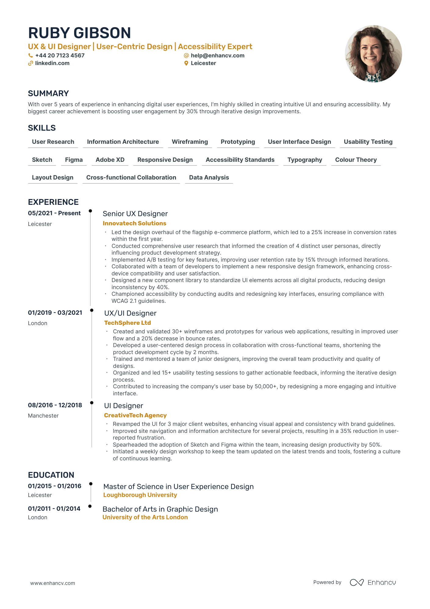 UX UI Designer CV Examples & Guide for 2025