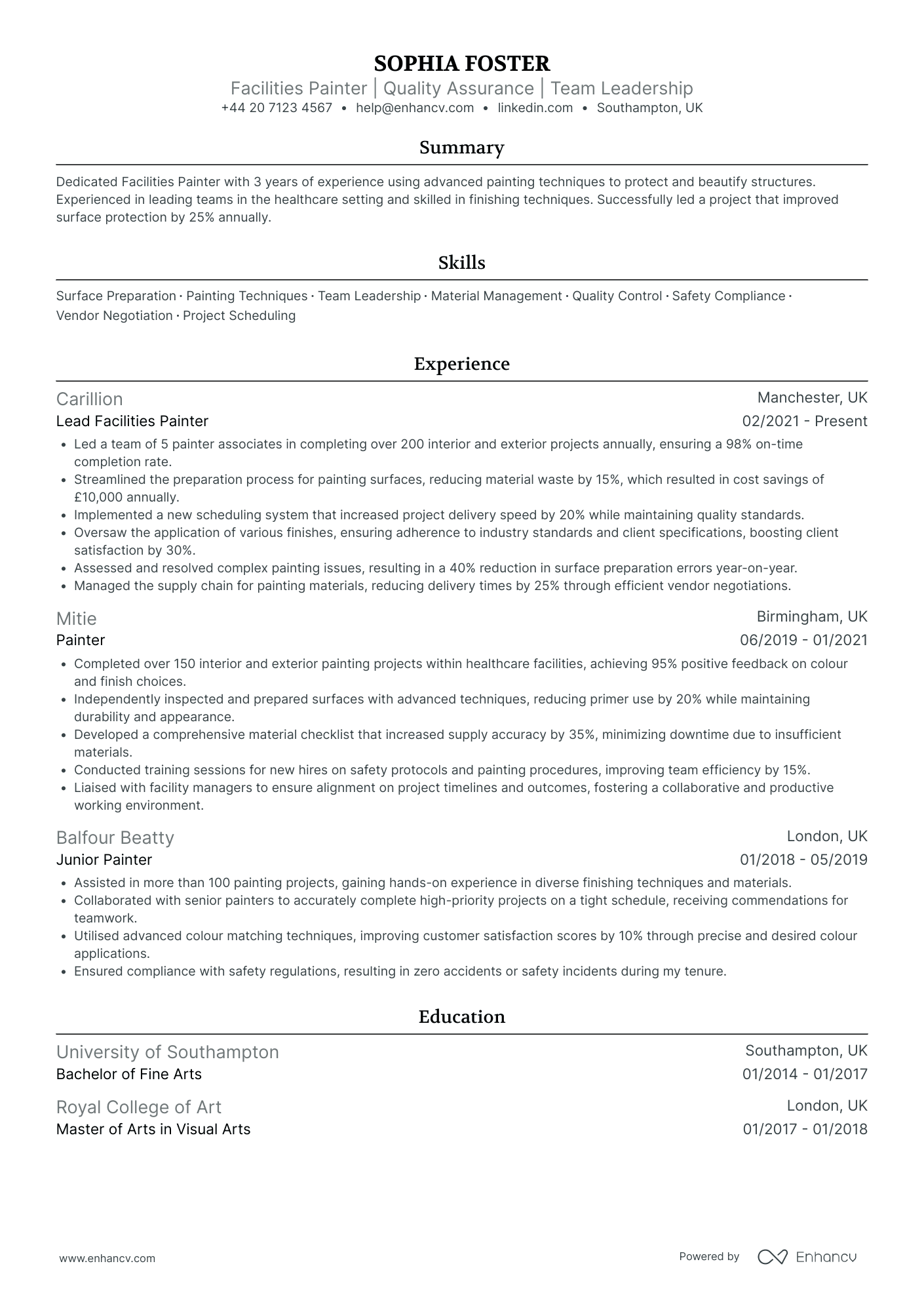 Painter CV Examples & Guide for 2026