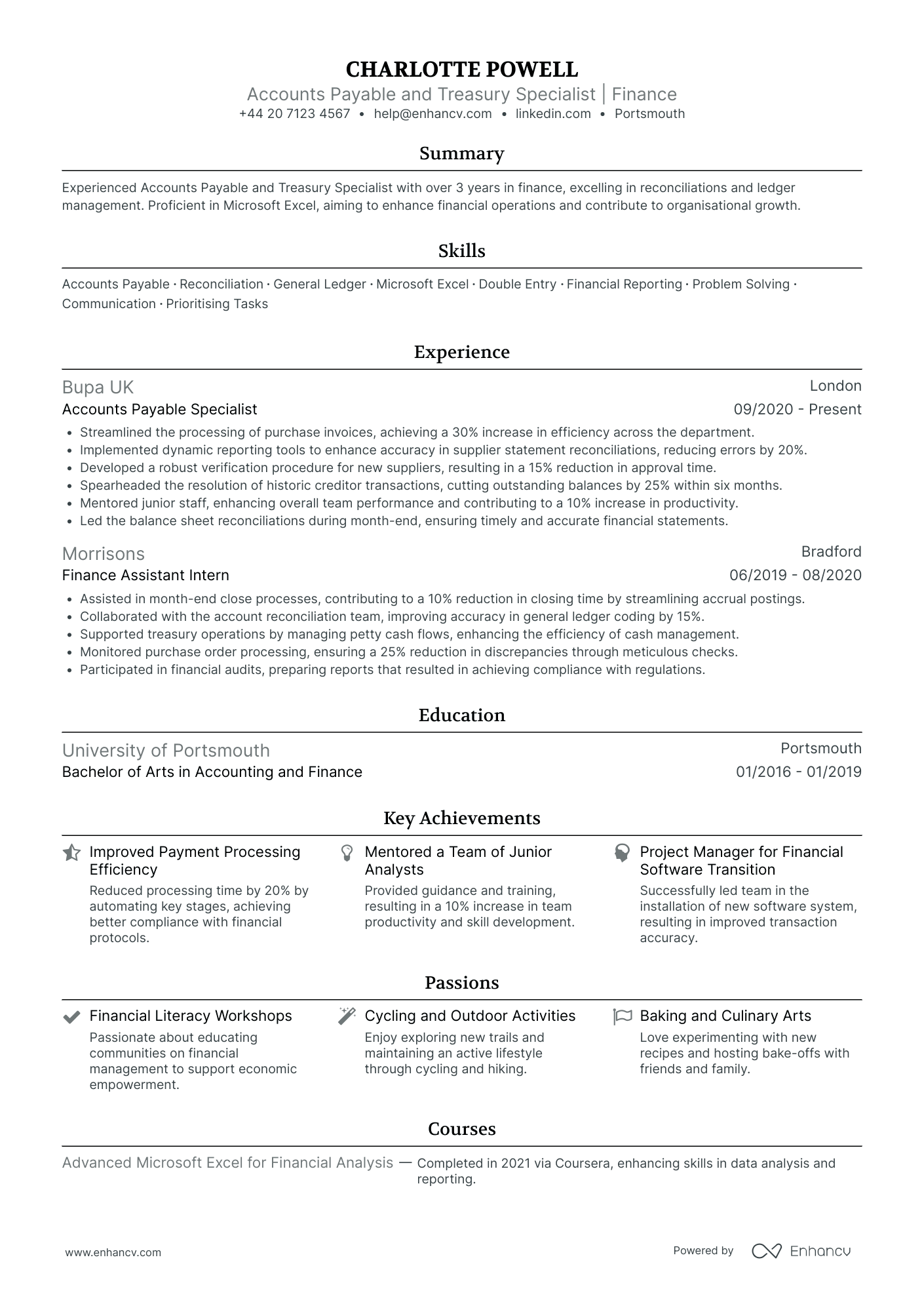 Accounts Payable CV Examples & Guide for 2026