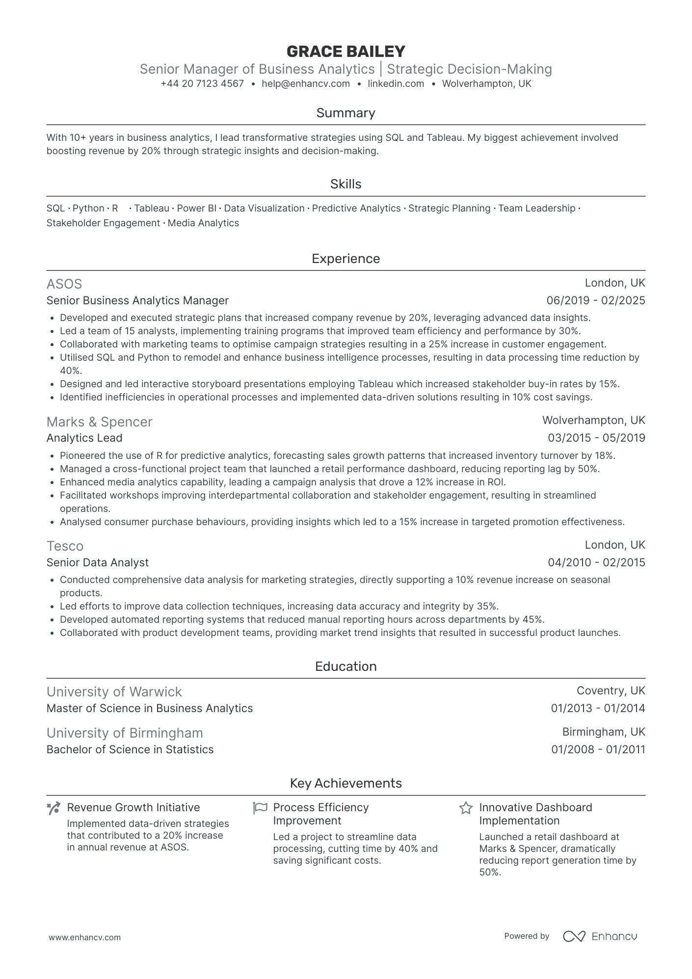 Senior Business Analyst CV Examples & Guide for 2026