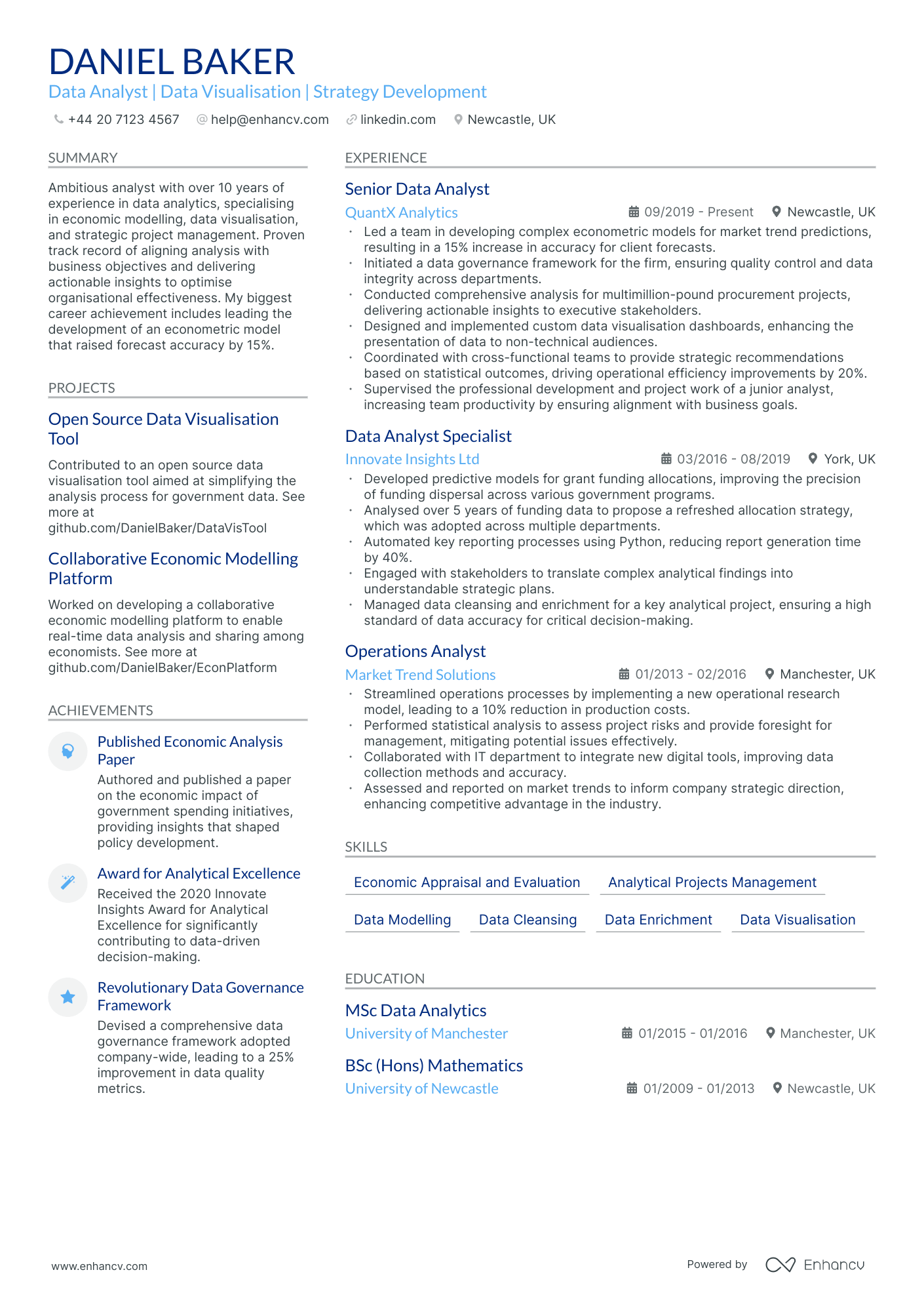 Data Analyst Entry Level CV Examples & Guide for 2025