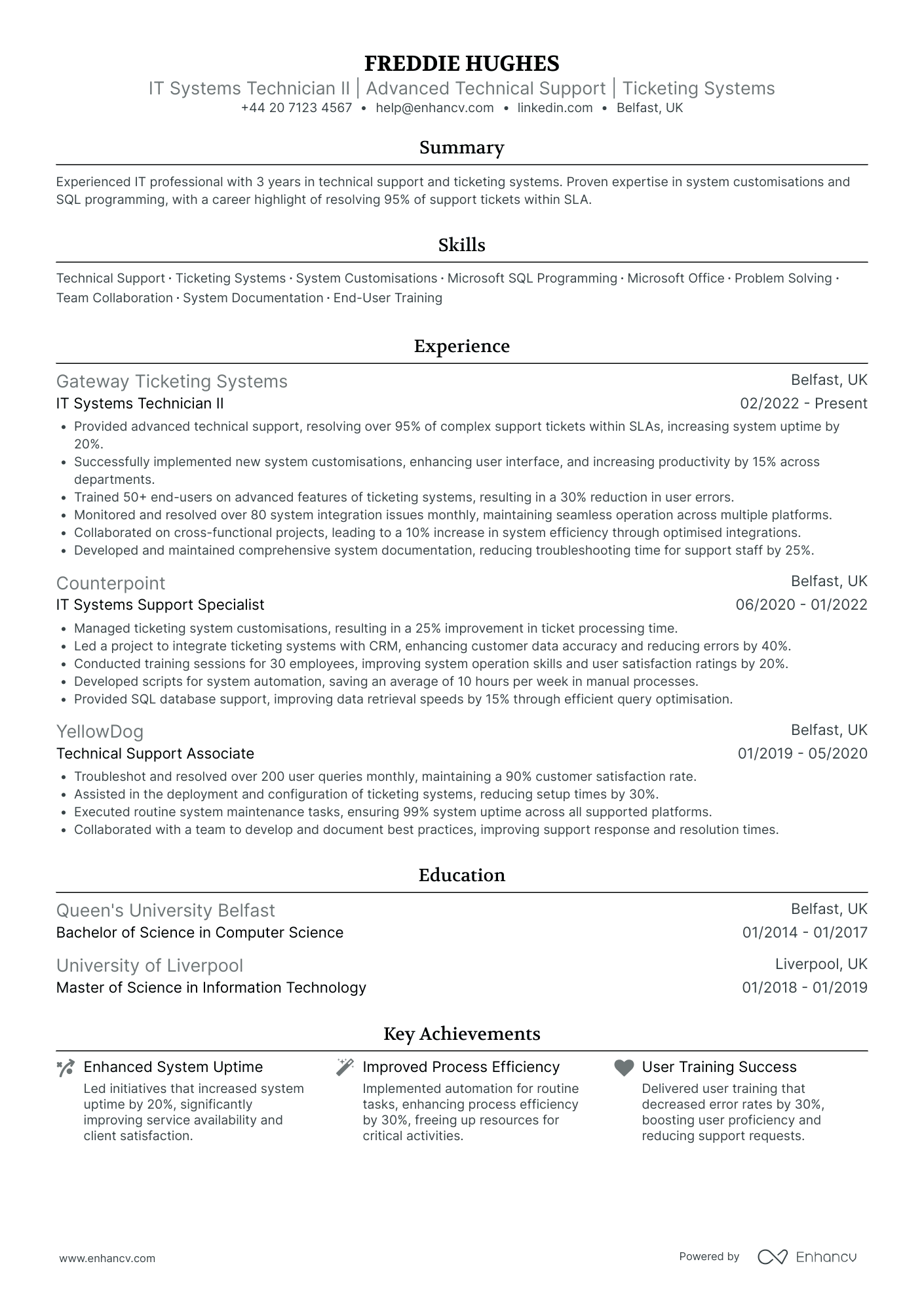 IT Support CV Examples & Guide for 2025