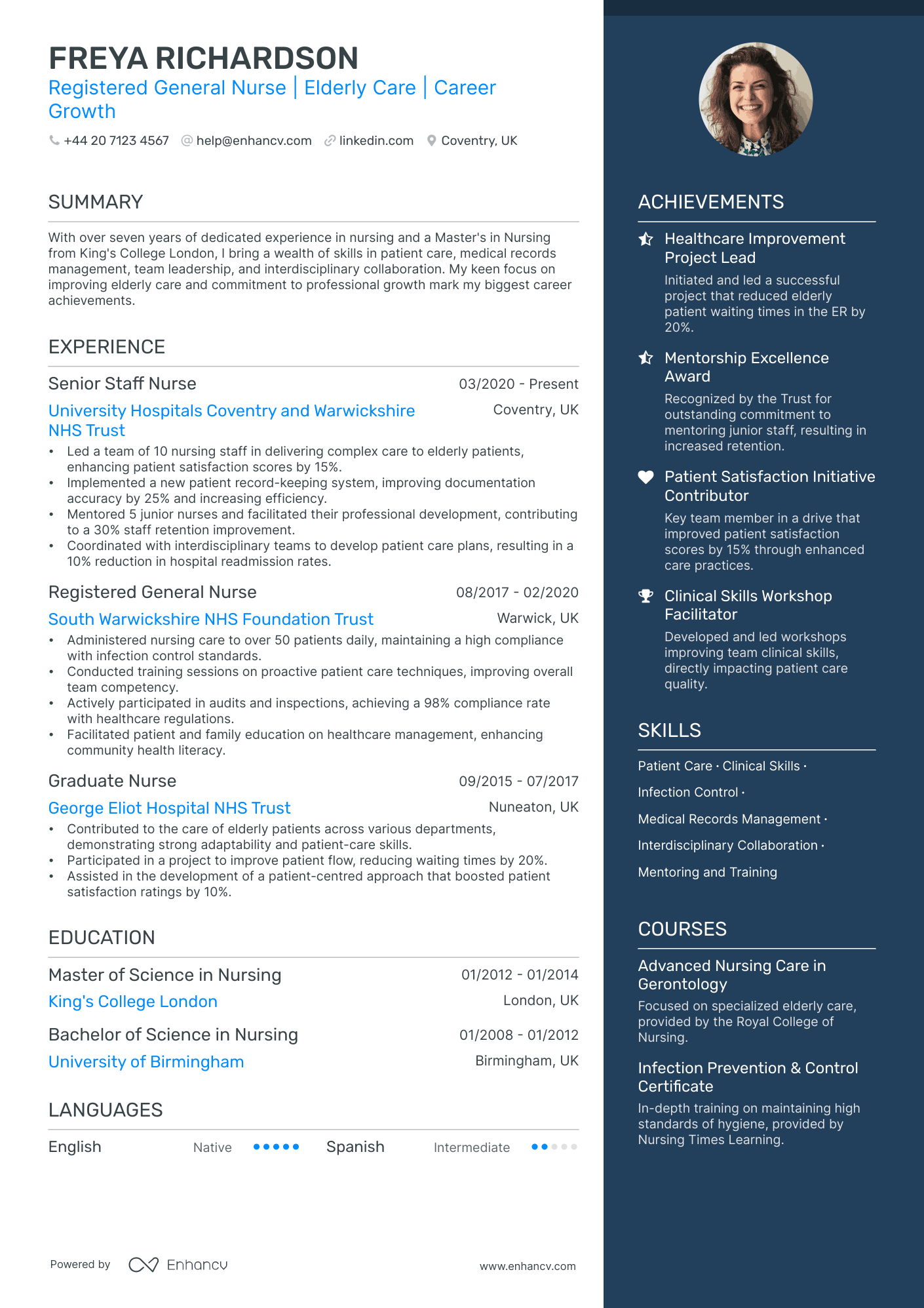 Nurse CV Examples & Guide for 2025