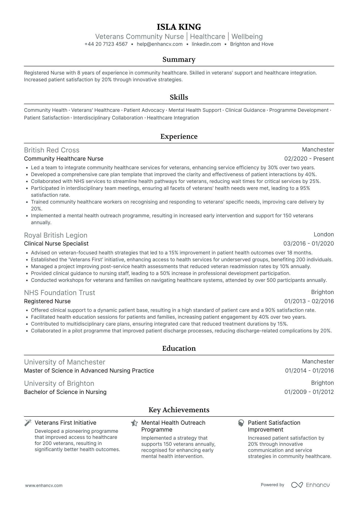 Nurse CV Examples & Guide for 2026