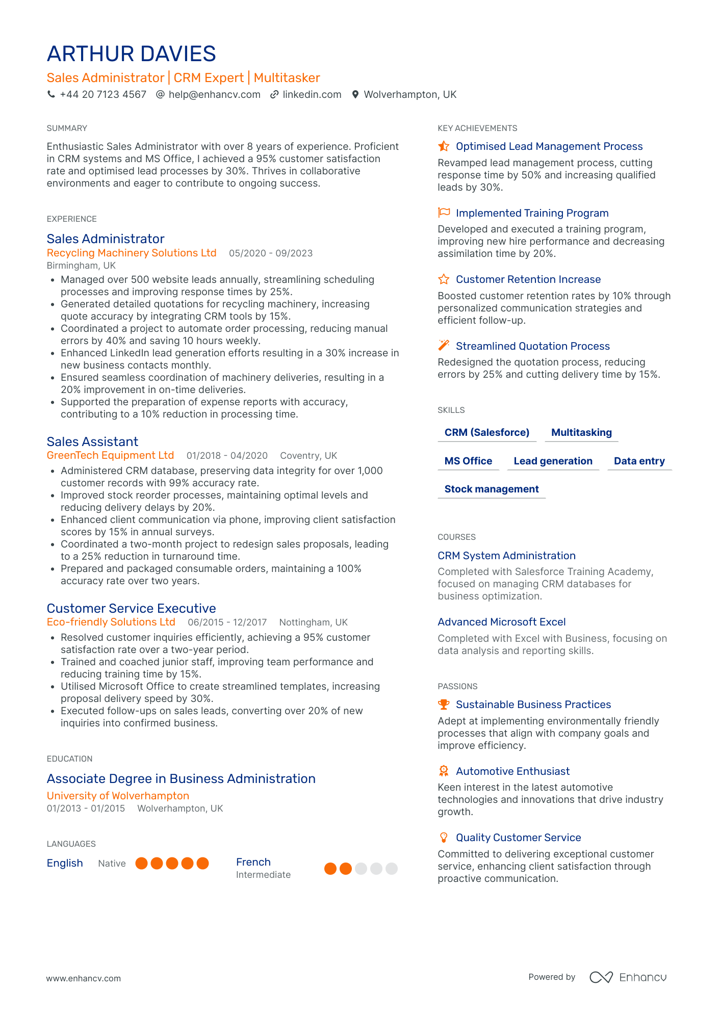 Sales Administrator CV Examples & Guide for 2026