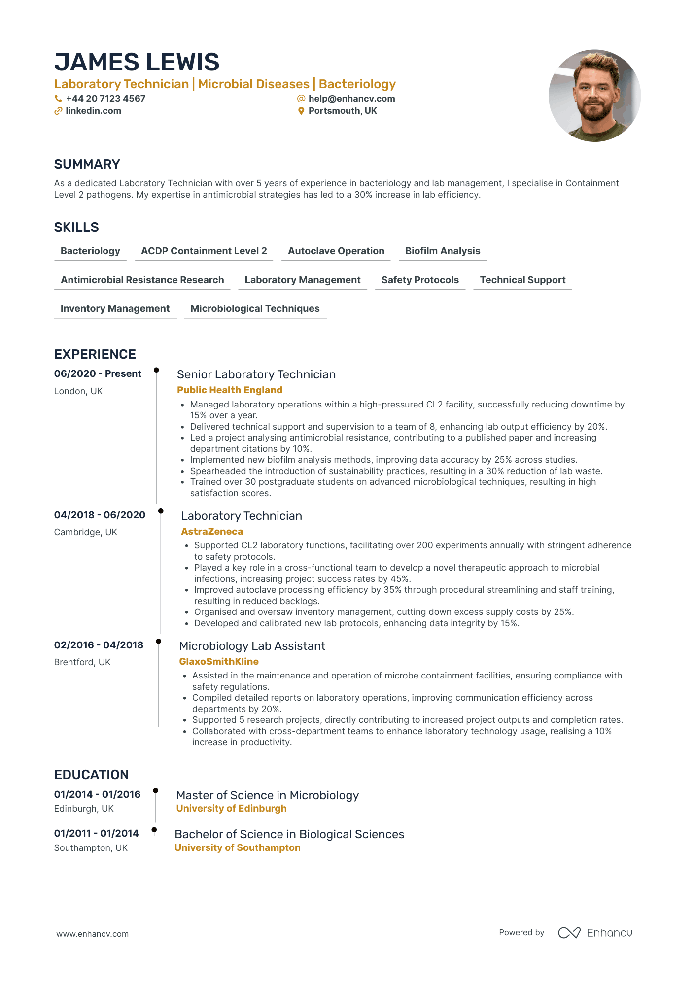 Medical CV Examples & Guide for 2026