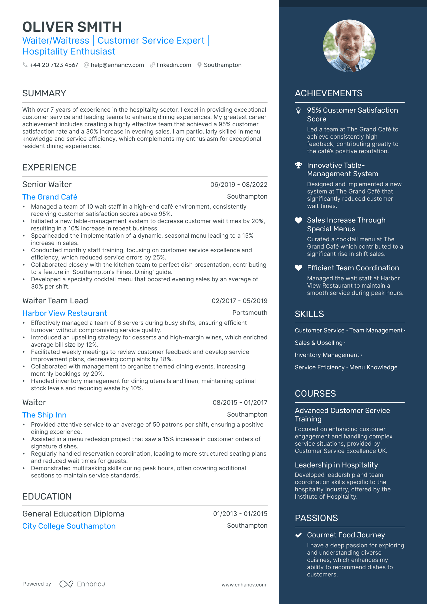 Waitress CV Examples & Guide for 2025