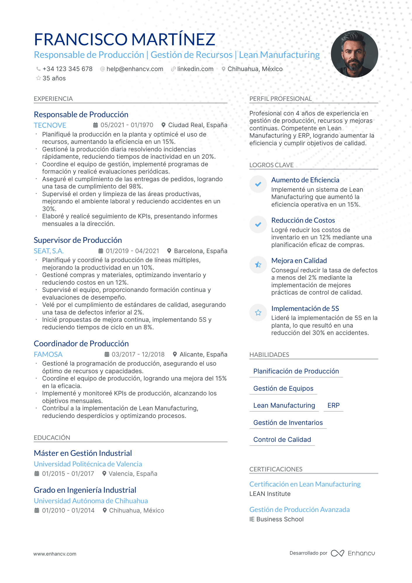 CV Manager: 21 plantillas para optimizar tu CV de gerente