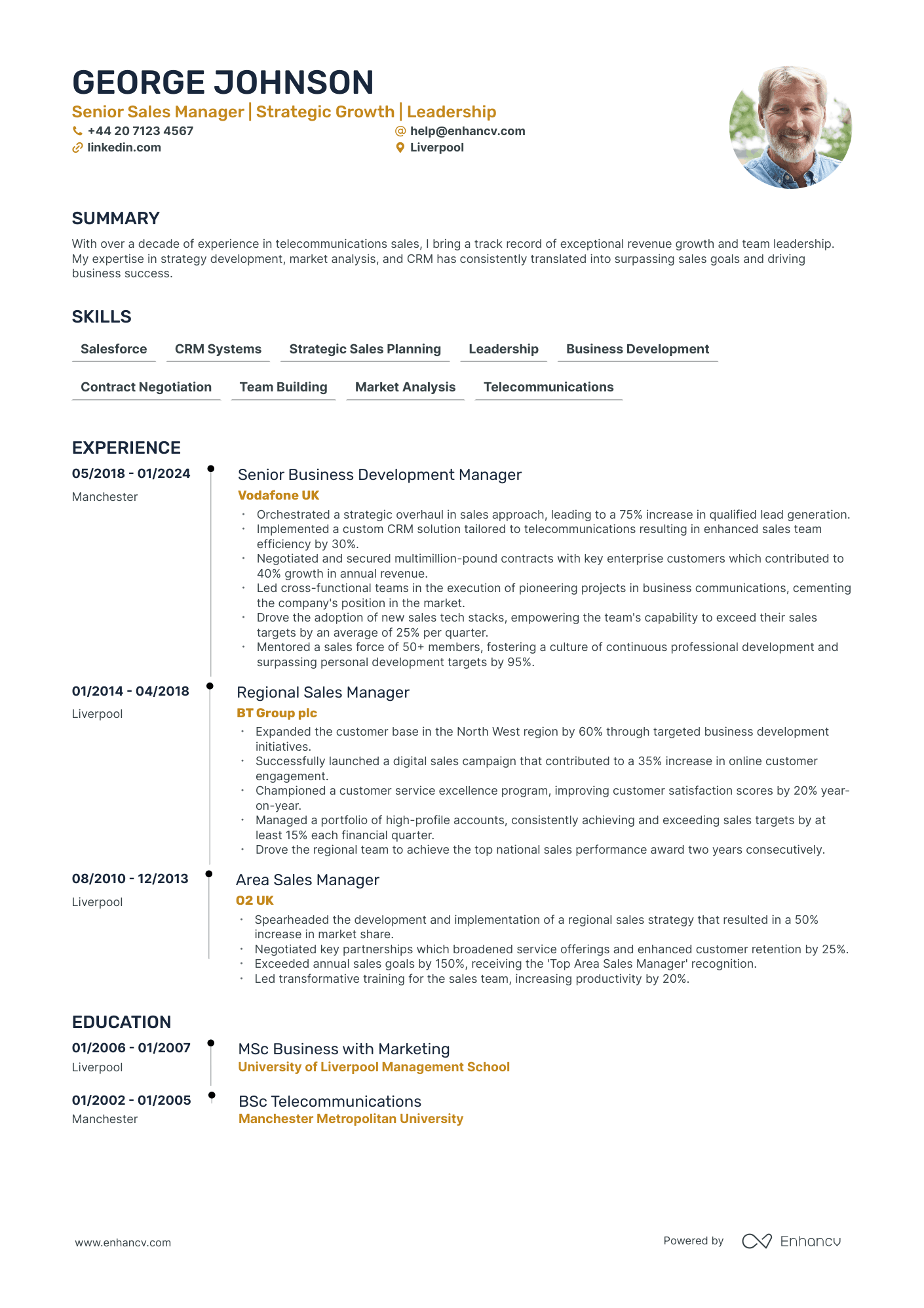 Business Manager CV Examples & Guide for 2025