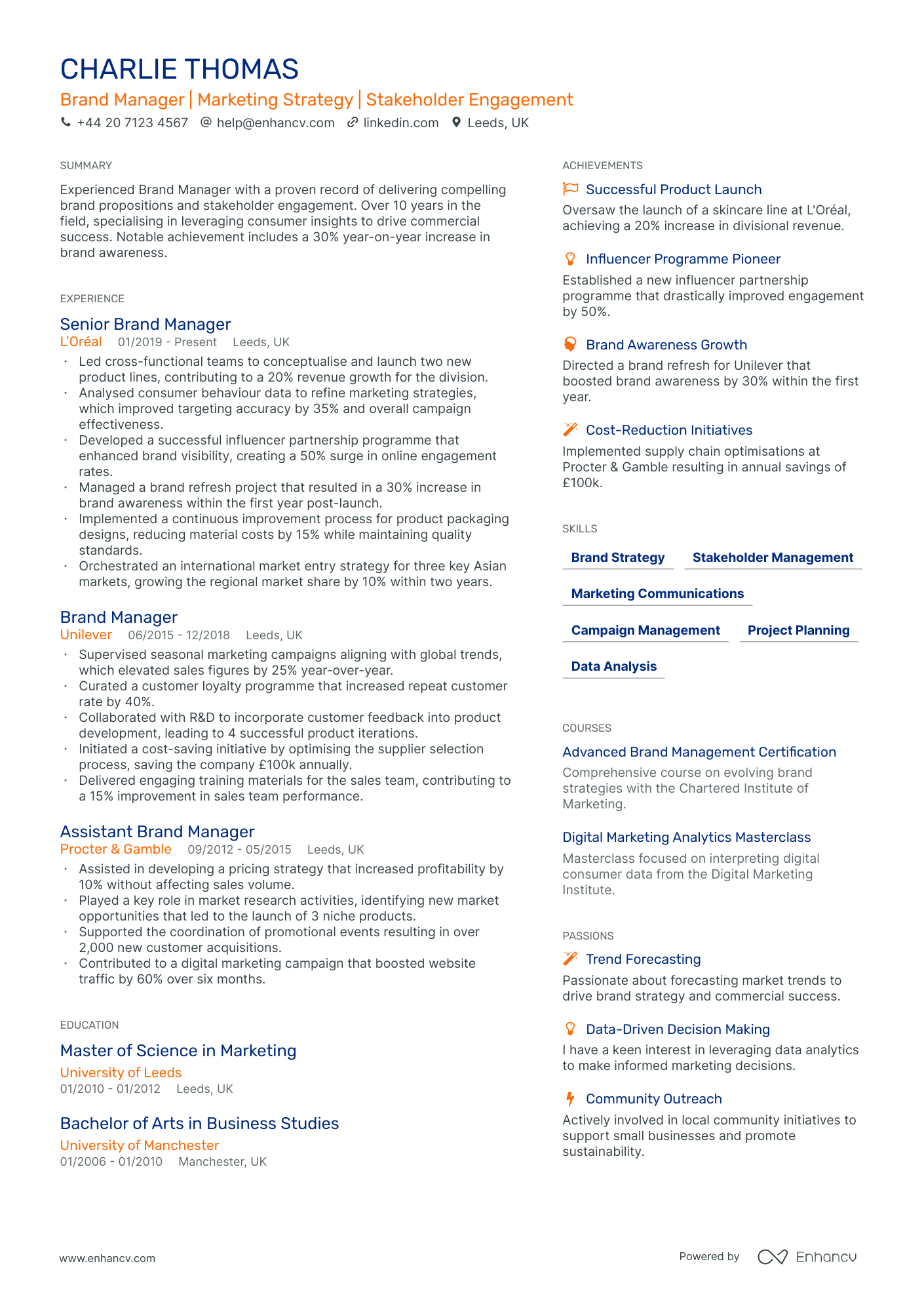 Brand Manager CV Examples & Guide for 2025