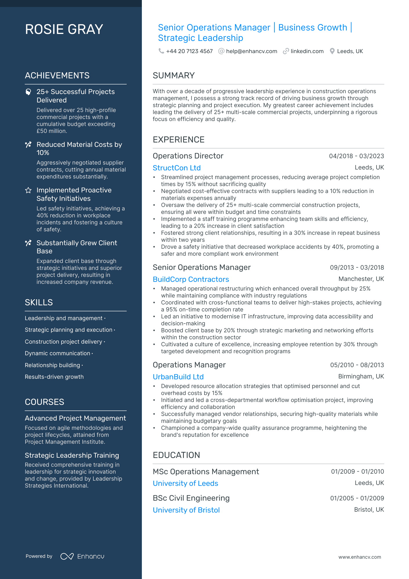 Director Of Operations CV Examples & Guide for 2025