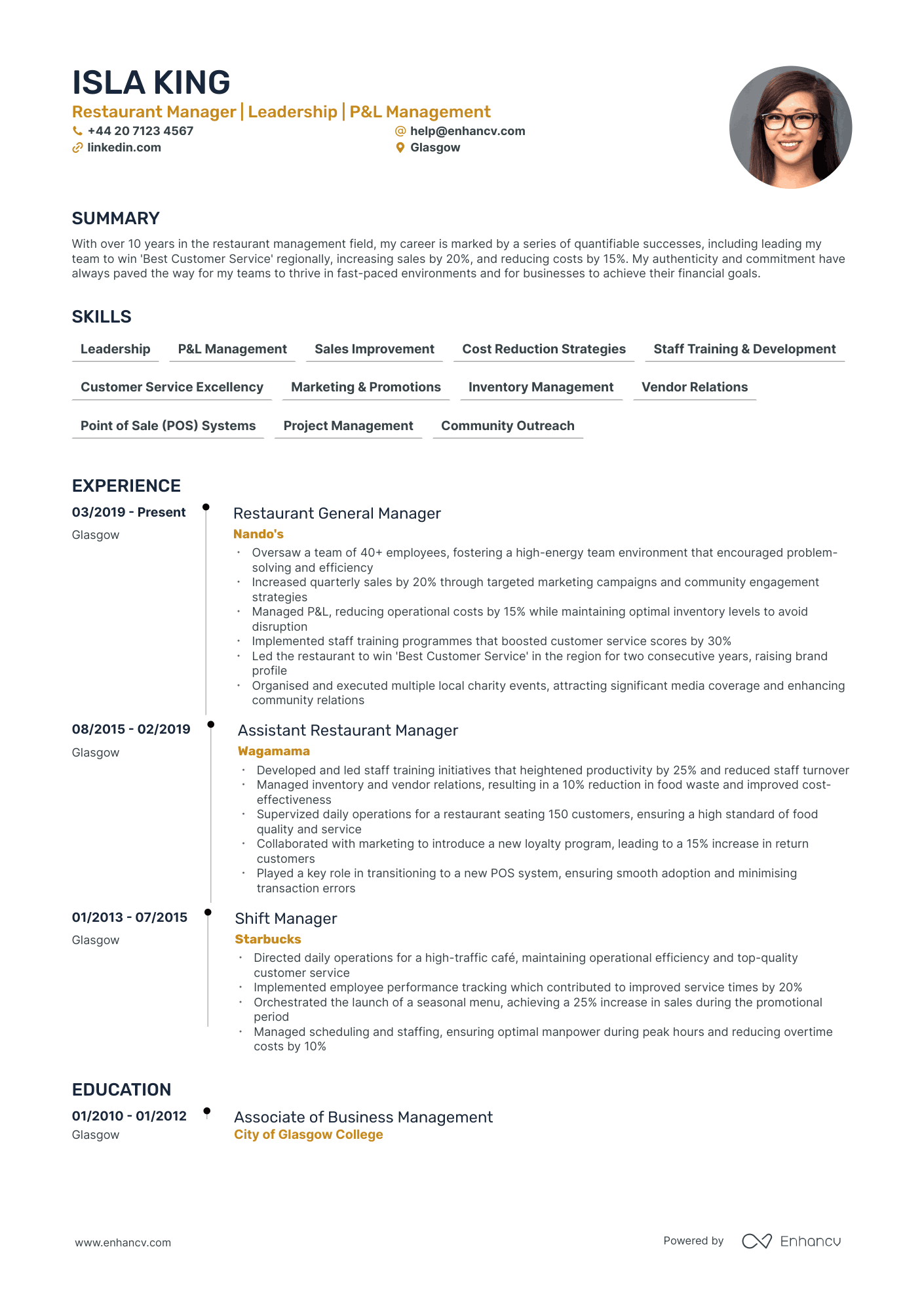 Restaurant Assistant Manager CV Examples & Guide for 2025