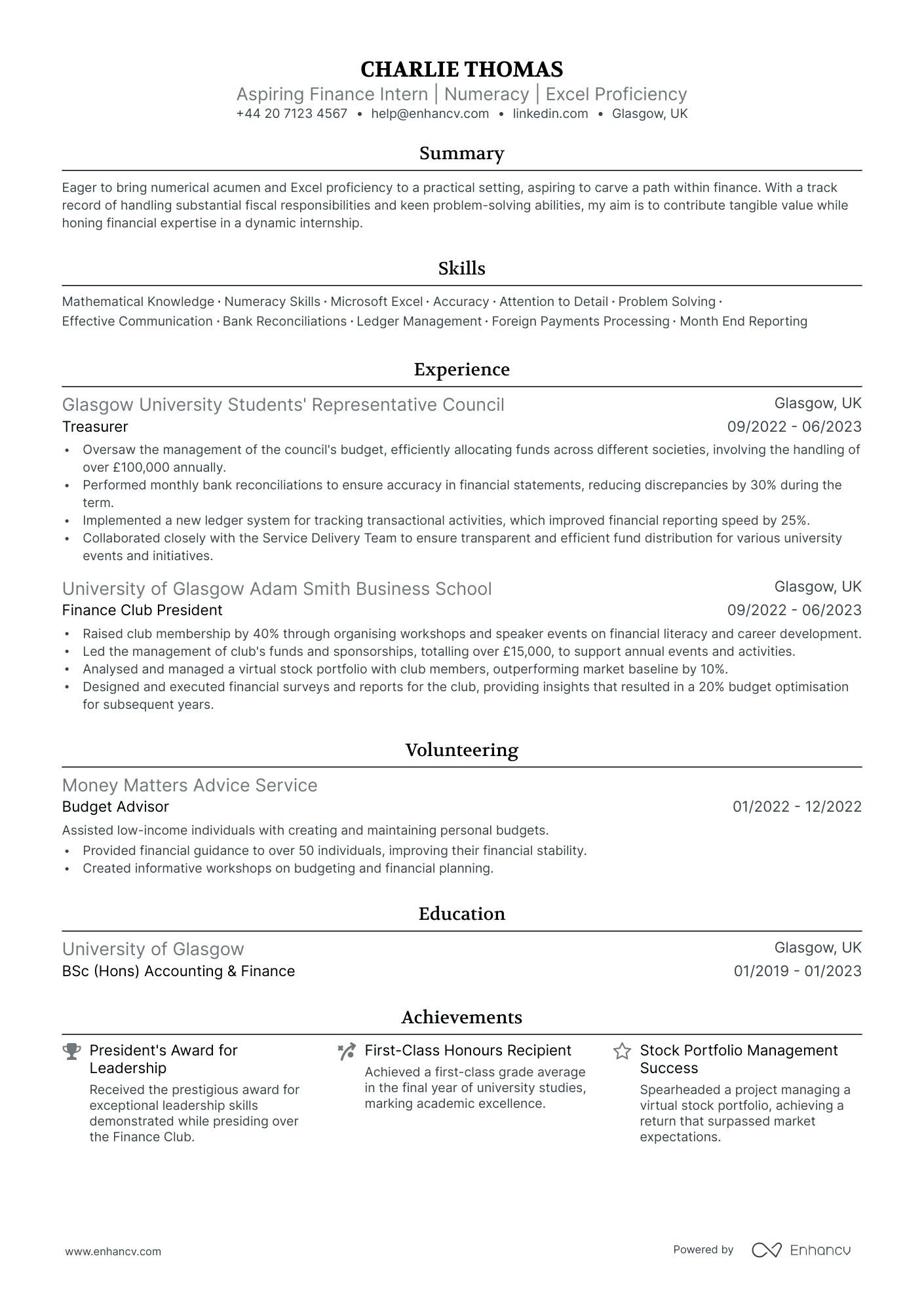 Finance Intern CV Examples & Guide for 2025