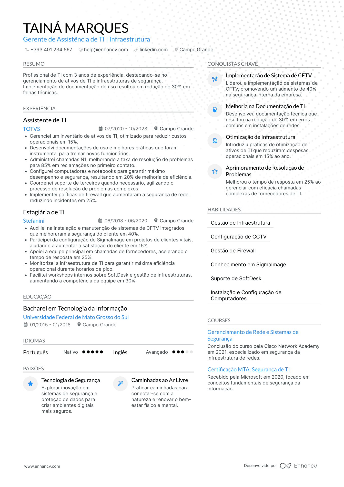 Currículo TI: Modelos, Dicas e Estratégias que Funcionam