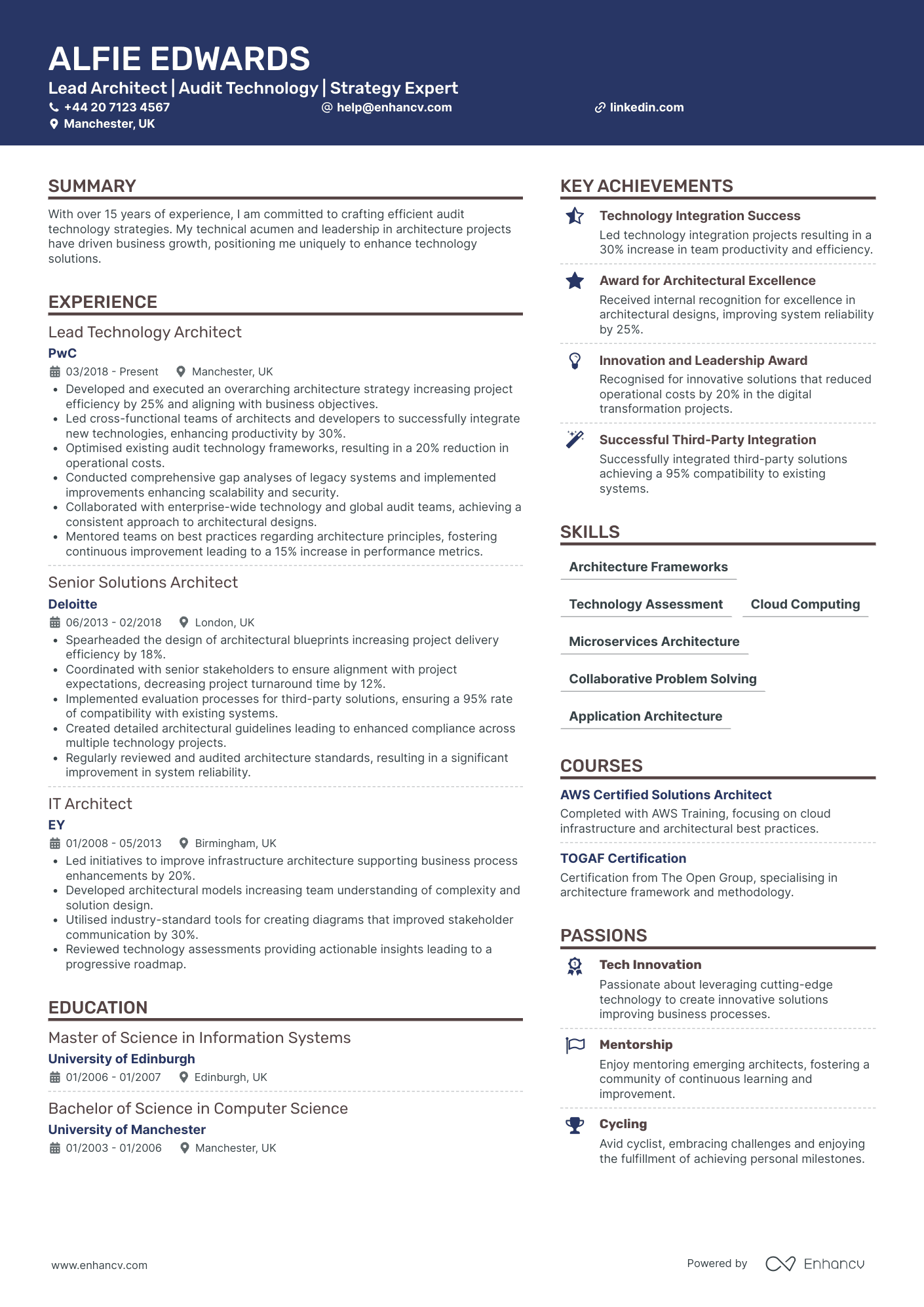 Architect CV Examples & Guide for 2026