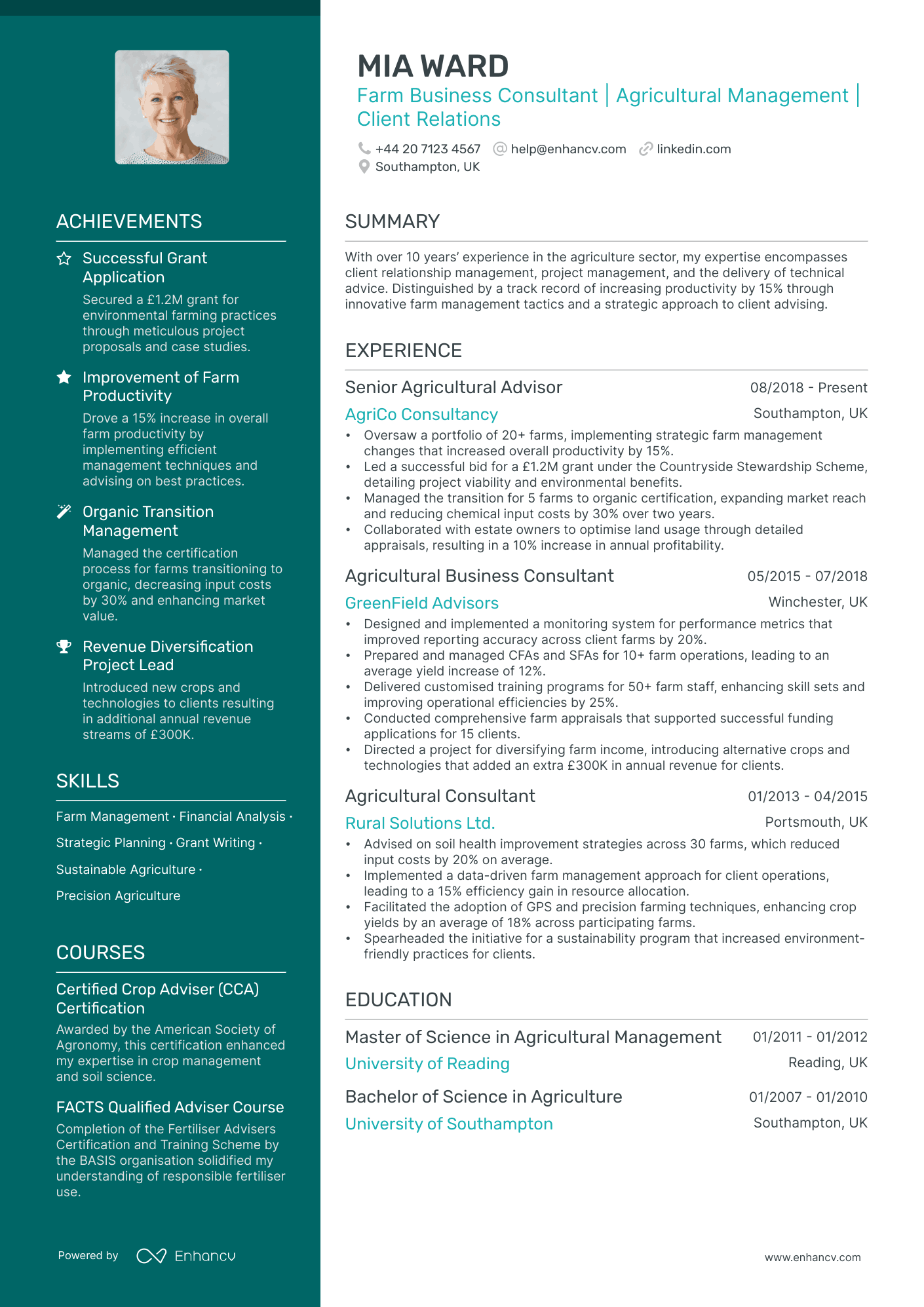 Business Consultant CV Examples & Guide for 2025