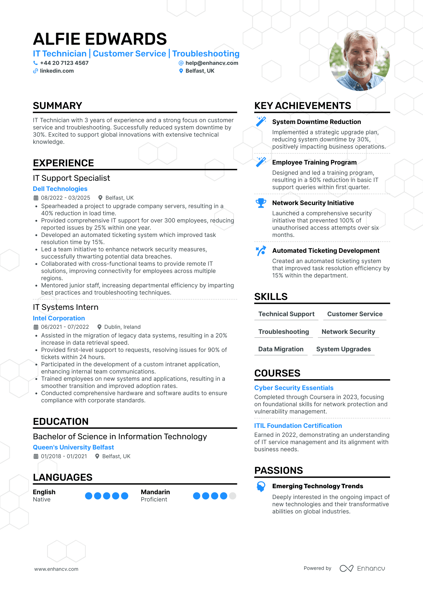 IT Technician CV Examples & Guide for 2026