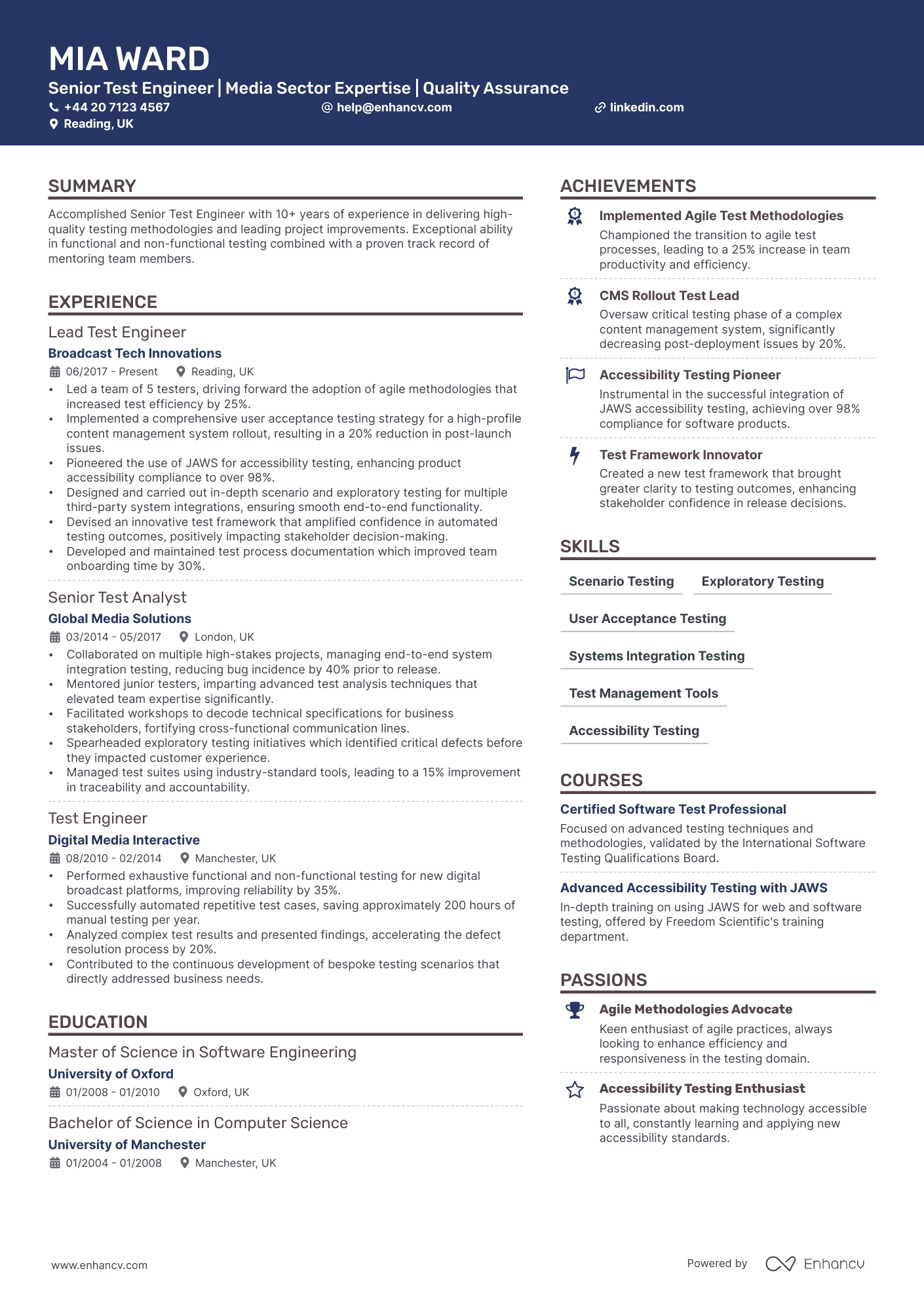 Manual Tester CV Examples & Guide for 2025