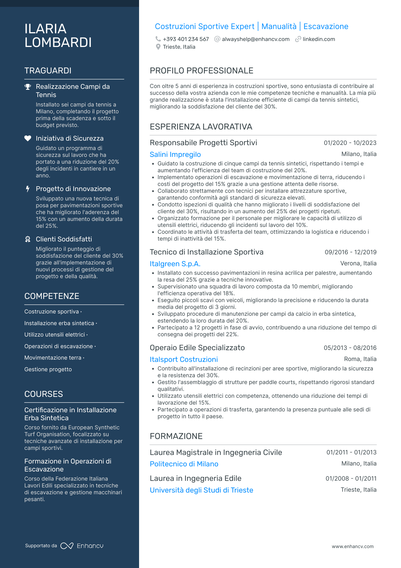 14 Esempi di Curriculum per Operaio Edile che Hanno Fatto Assumere