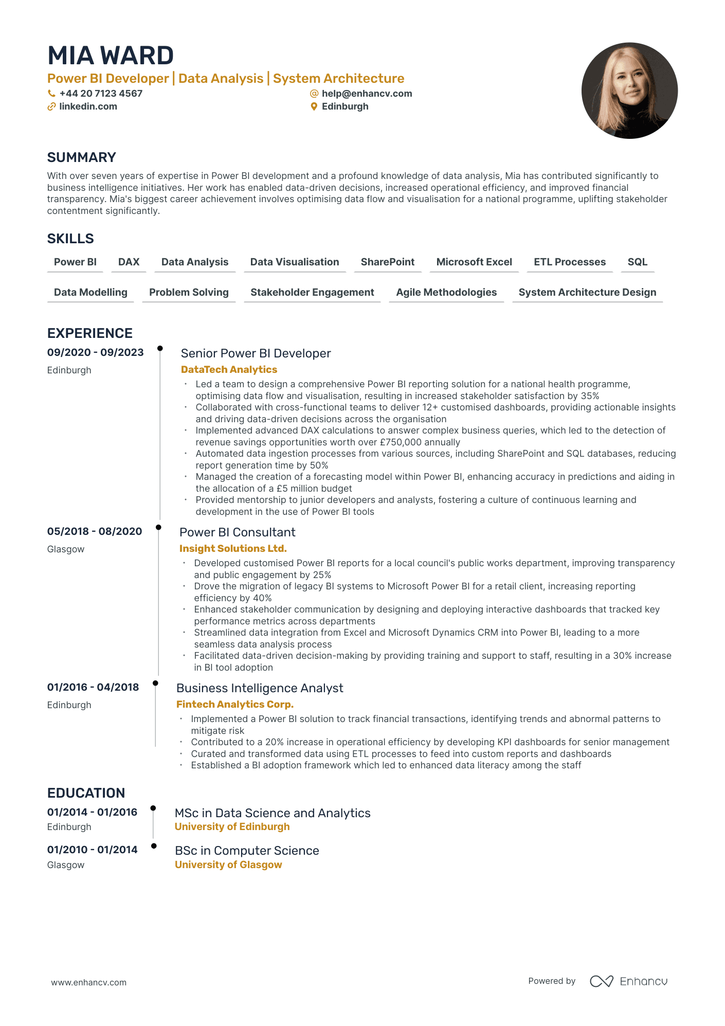 Power Bi CV Examples & Guide for 2025